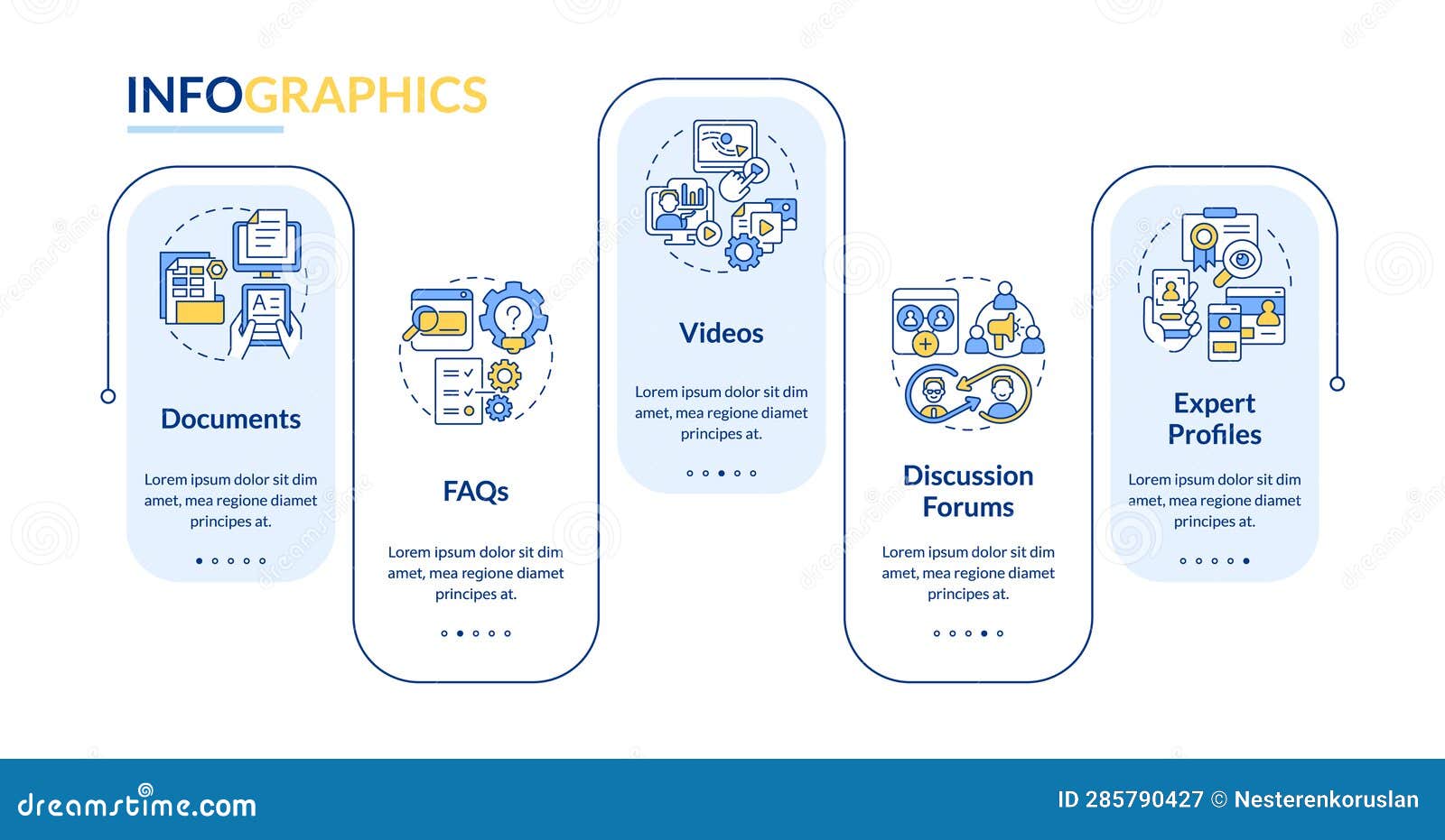 Knowledge Management Layout with Thin Linear Icons Concept Stock Vector ...