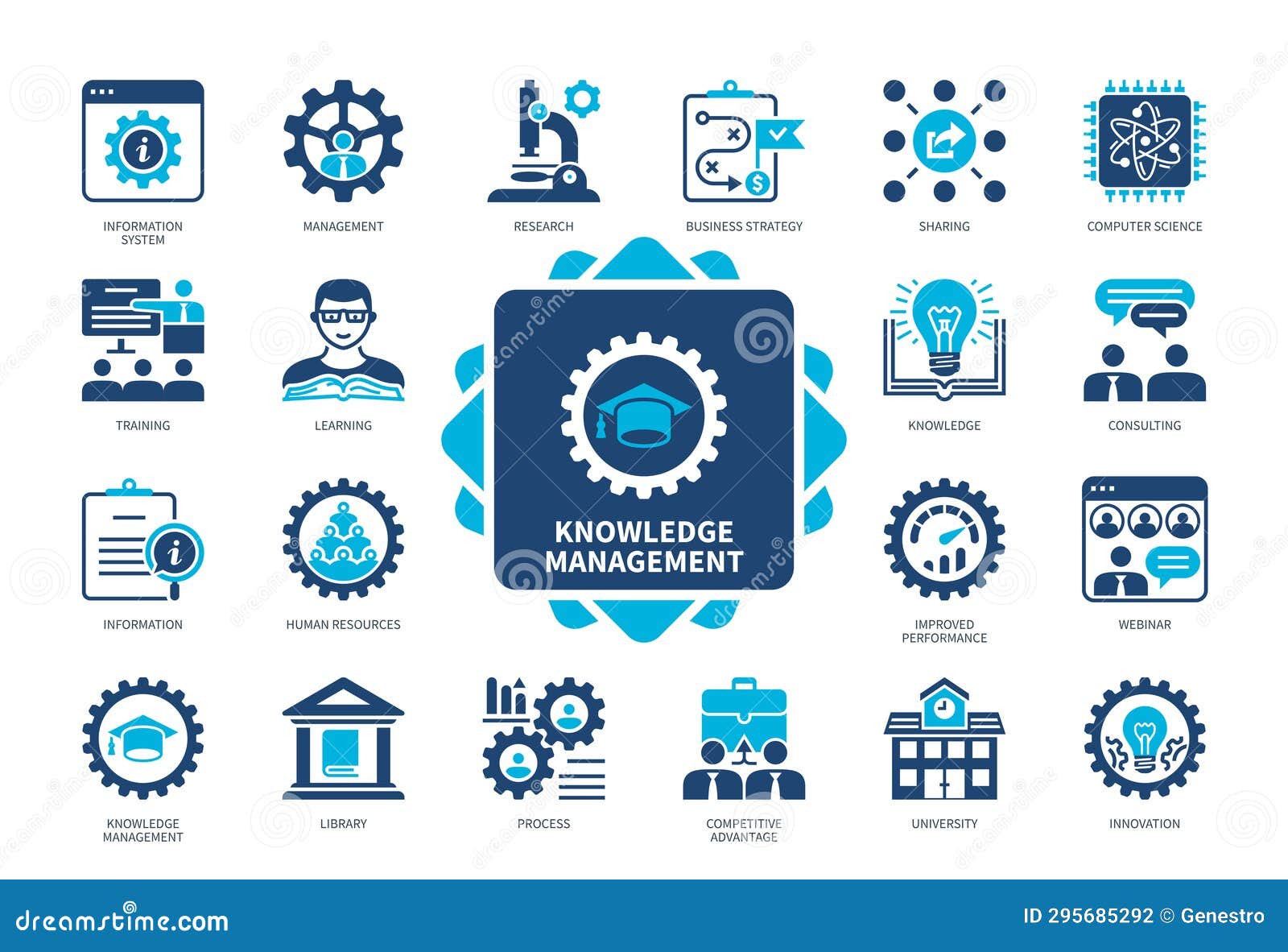 Knowledge Management Concept Idea Lamp Inside Brain Vector Illustration | CartoonDealer.com ...