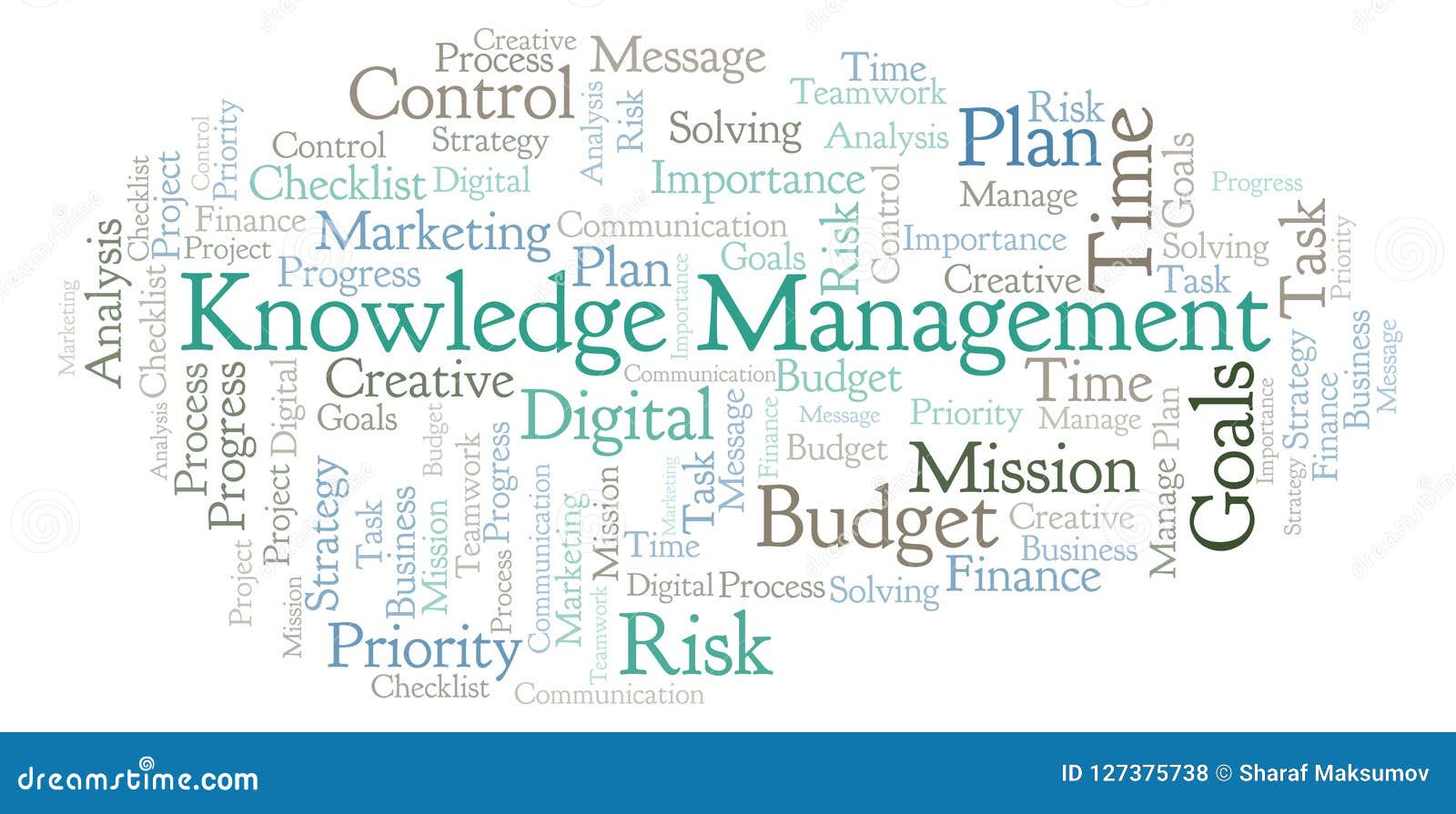 Knowledge Management Word Cloud, Made with Text only. Stock ...