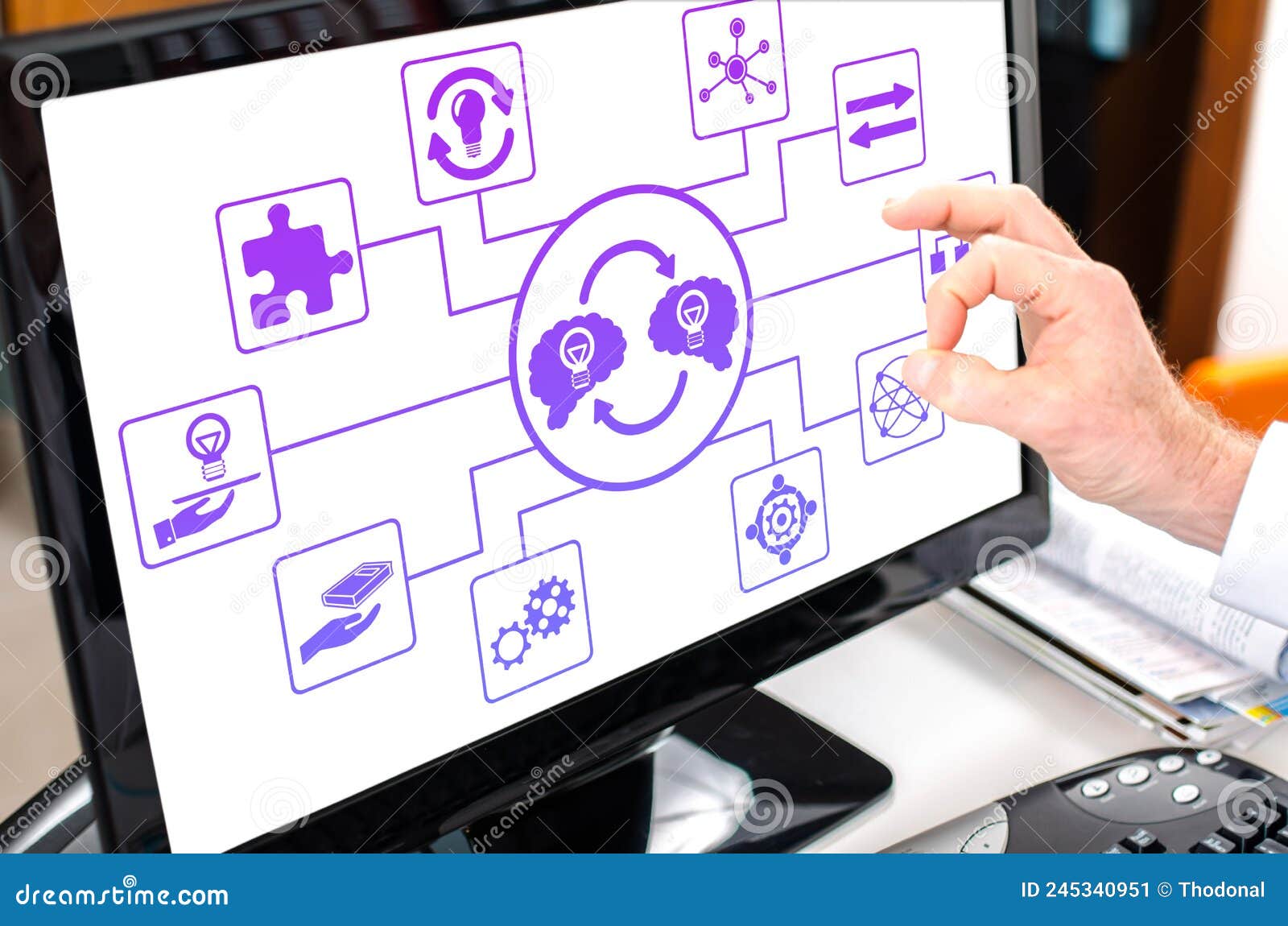 Knowledge Sharing Concept on a Computer Monitor Stock Image - Image of ...
