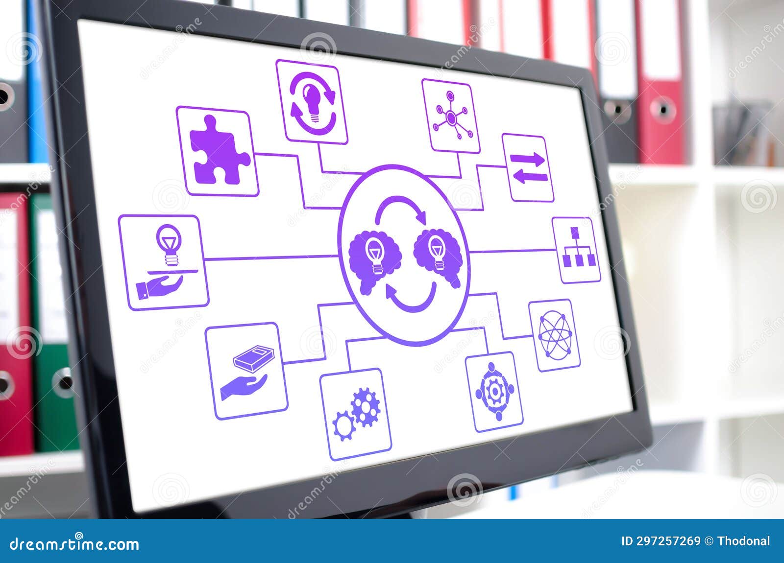 Knowledge Sharing Concept on a Computer Screen Stock Image - Image of ...