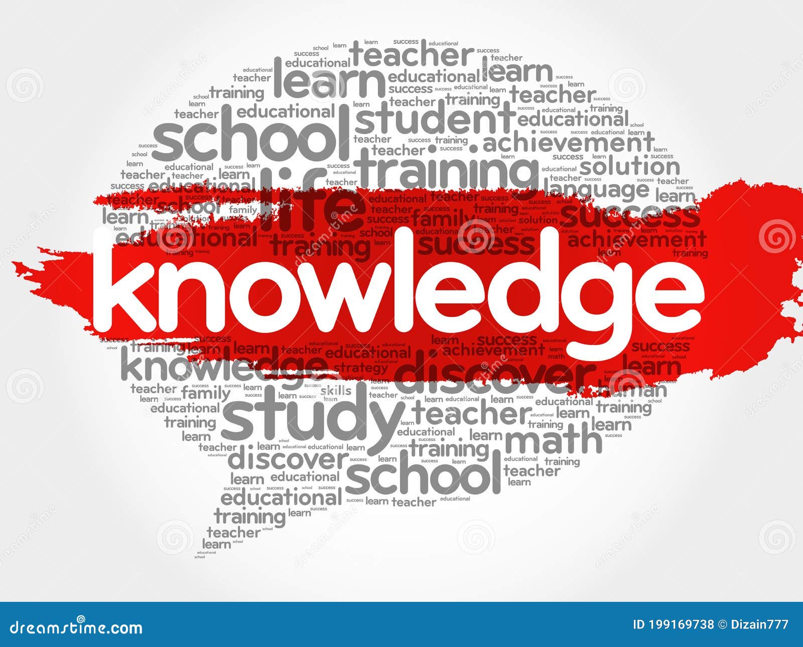 KNOWLEDGE Think Bubble Word Cloud Stock Illustration - Illustration of ...