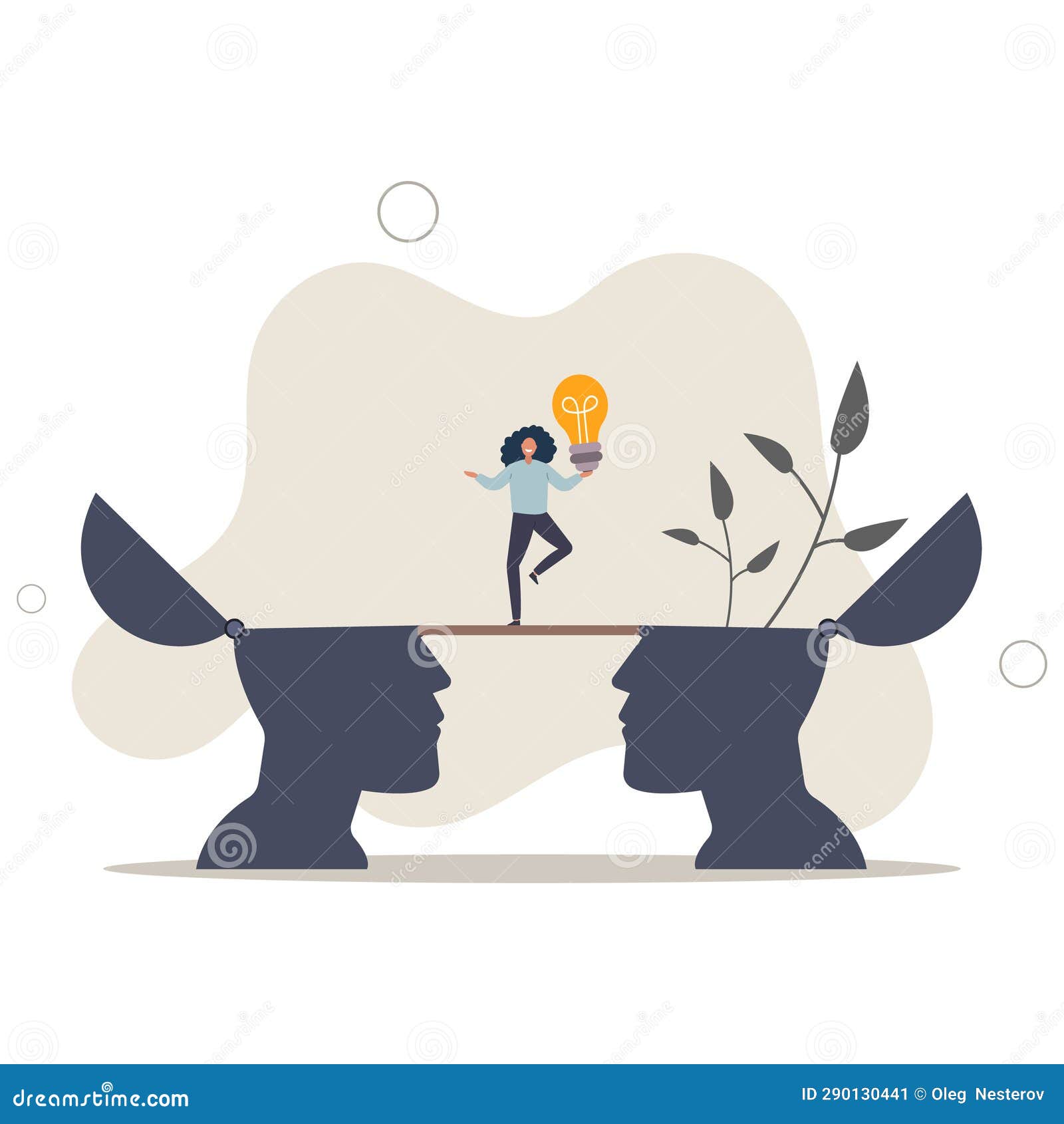 Knowledge Transfer or Idea Sharing between Employee or Teamwork, Skill ...