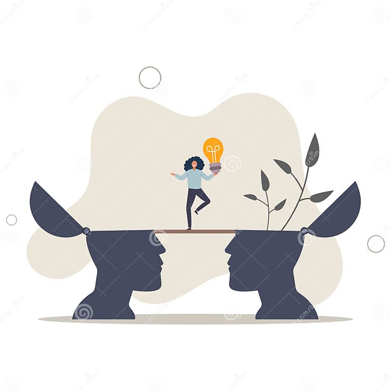 Knowledge Transfer or Idea Sharing between Employee or Teamwork, Skill ...