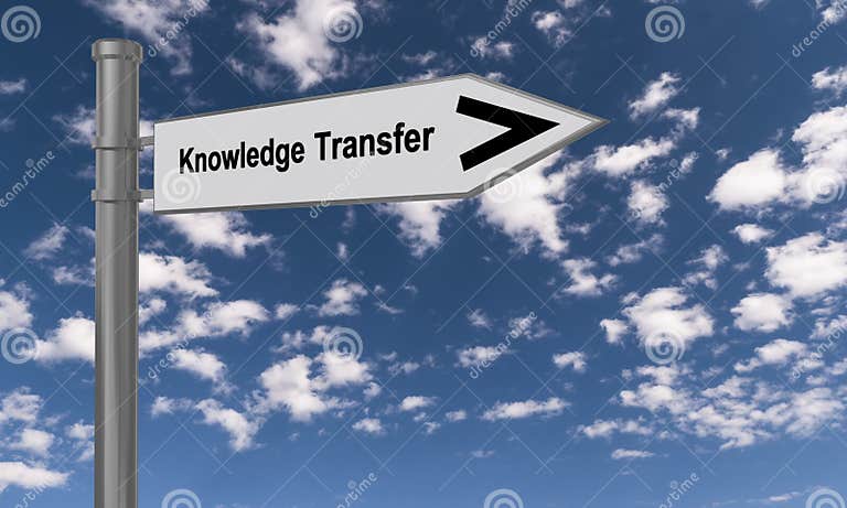 Knowledge Transfer Traffic Sign on Blue Sky Stock Illustration ...