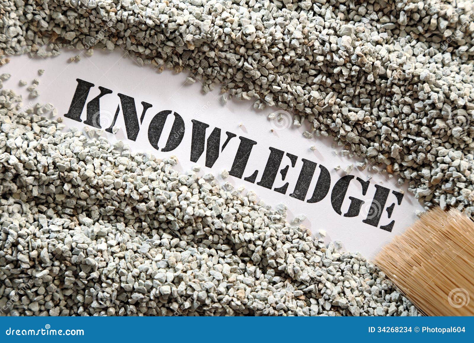 Knowledge -- Treasure Word Series Stock Photo - Image of plan, idea ...