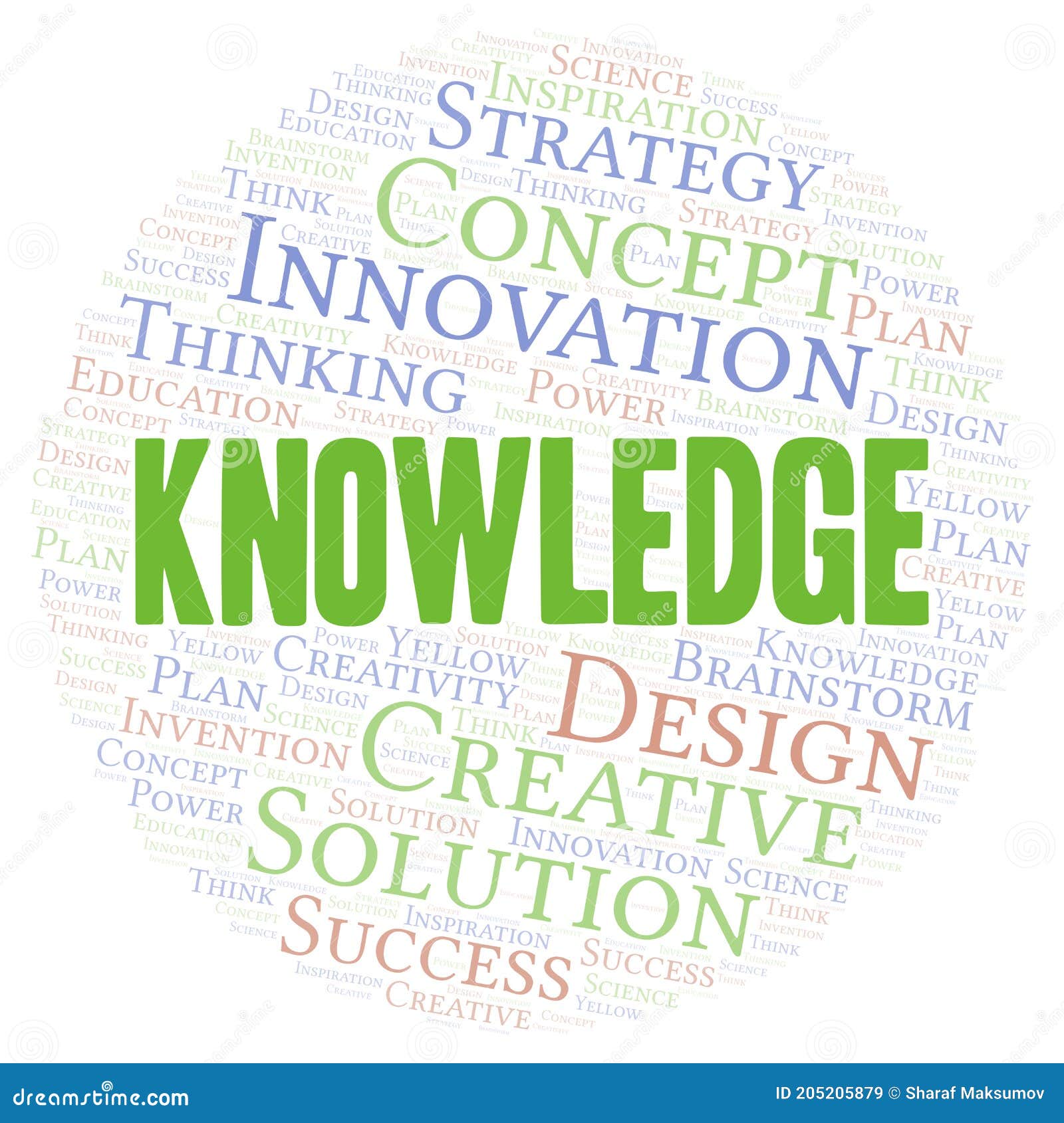 Knowledge Typography Word Cloud Create with the Text only. Stock ...