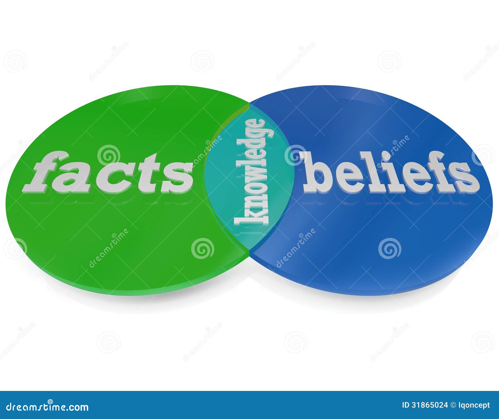 Knowledge is Where Facts and Beliefs Overlap Venn Diagram Stock ... Knowledge is Where Facts and Beliefs Overlap Venn Diagram Stock ...