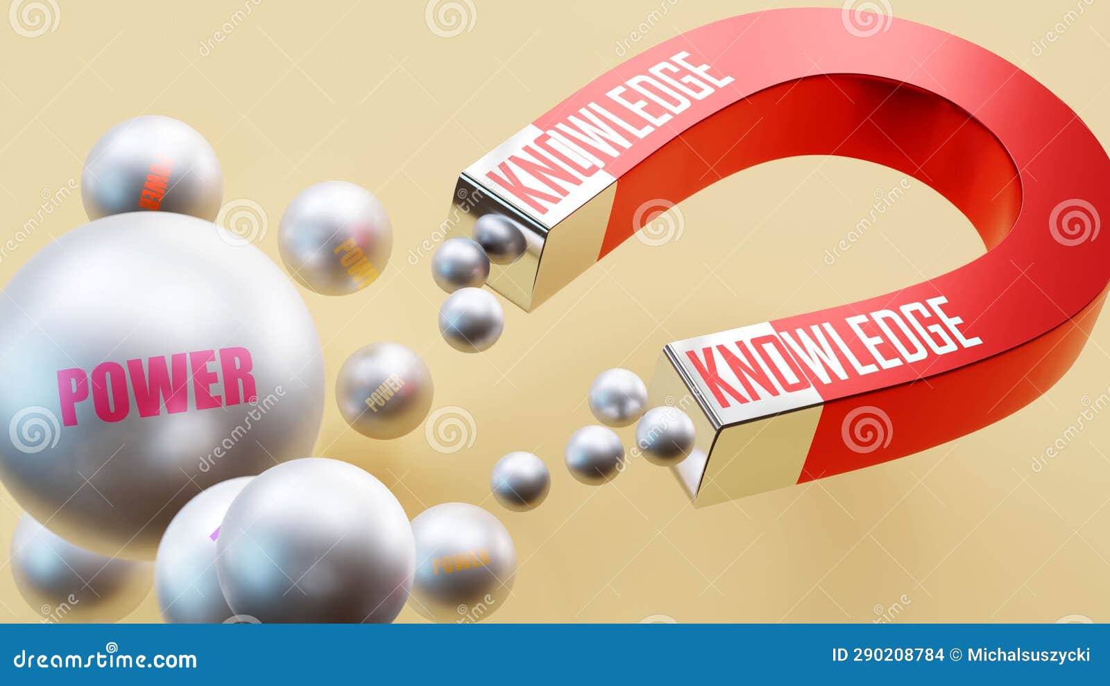 Knowledge Which Brings Power. a Magnet Metaphor in Which Knowledge Attracts Multiple Parts of ...