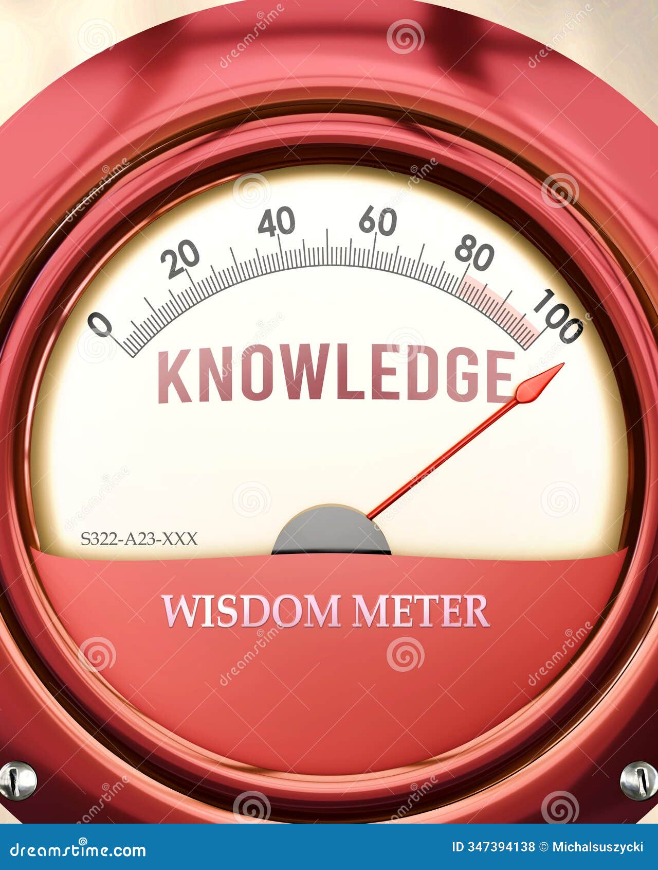 Knowledge and Wisdom Meter that is Hitting a Full Scale, Showing a Very ...
