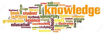 Knowledge word cloud stock illustration. Illustration of education ...