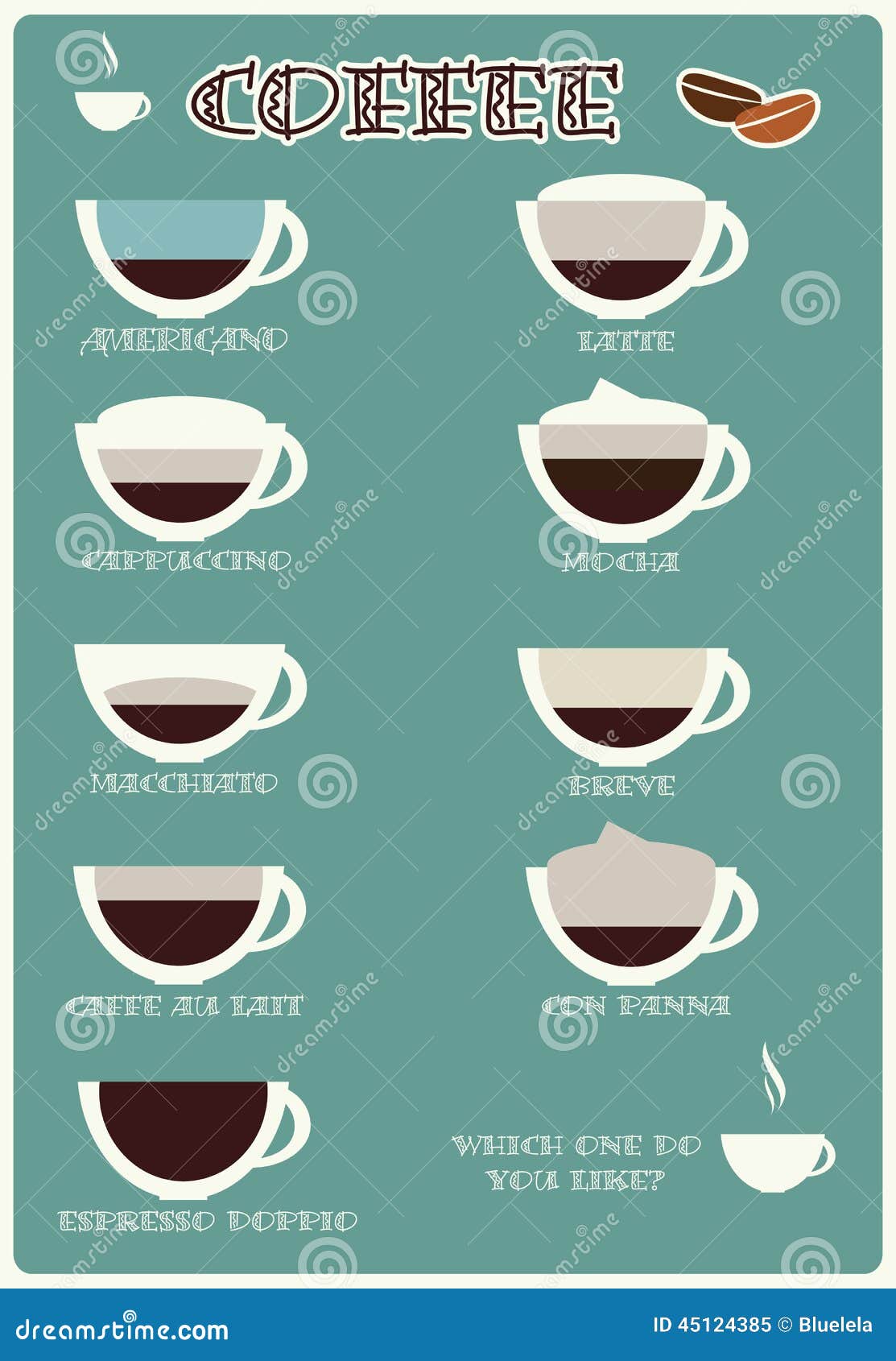 Koffiemerken, Afficheontwerp, Vector Vector Illustratie - Illustration ...