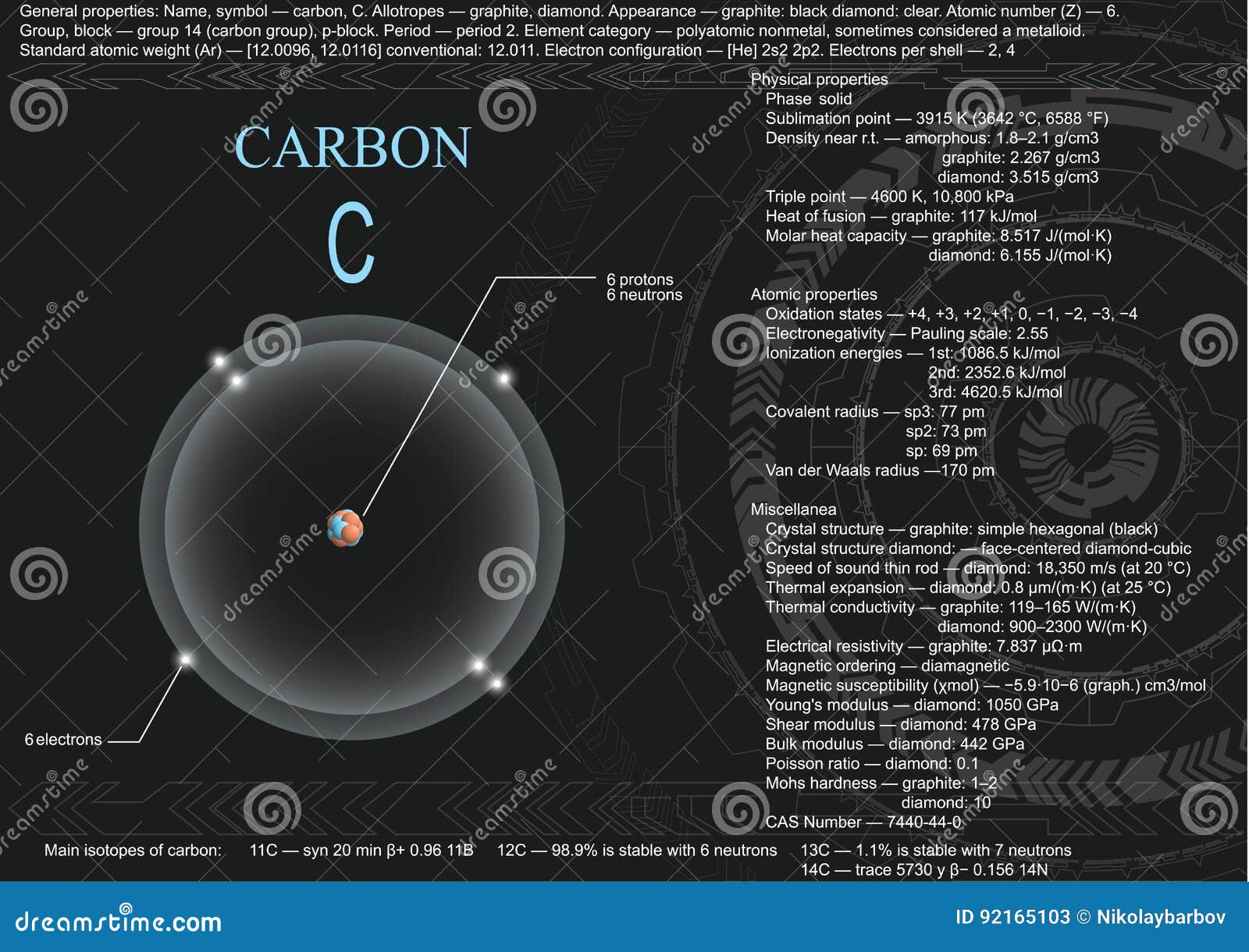 Kolatom vektor illustrationer. Illustration av atomisk - 92165103