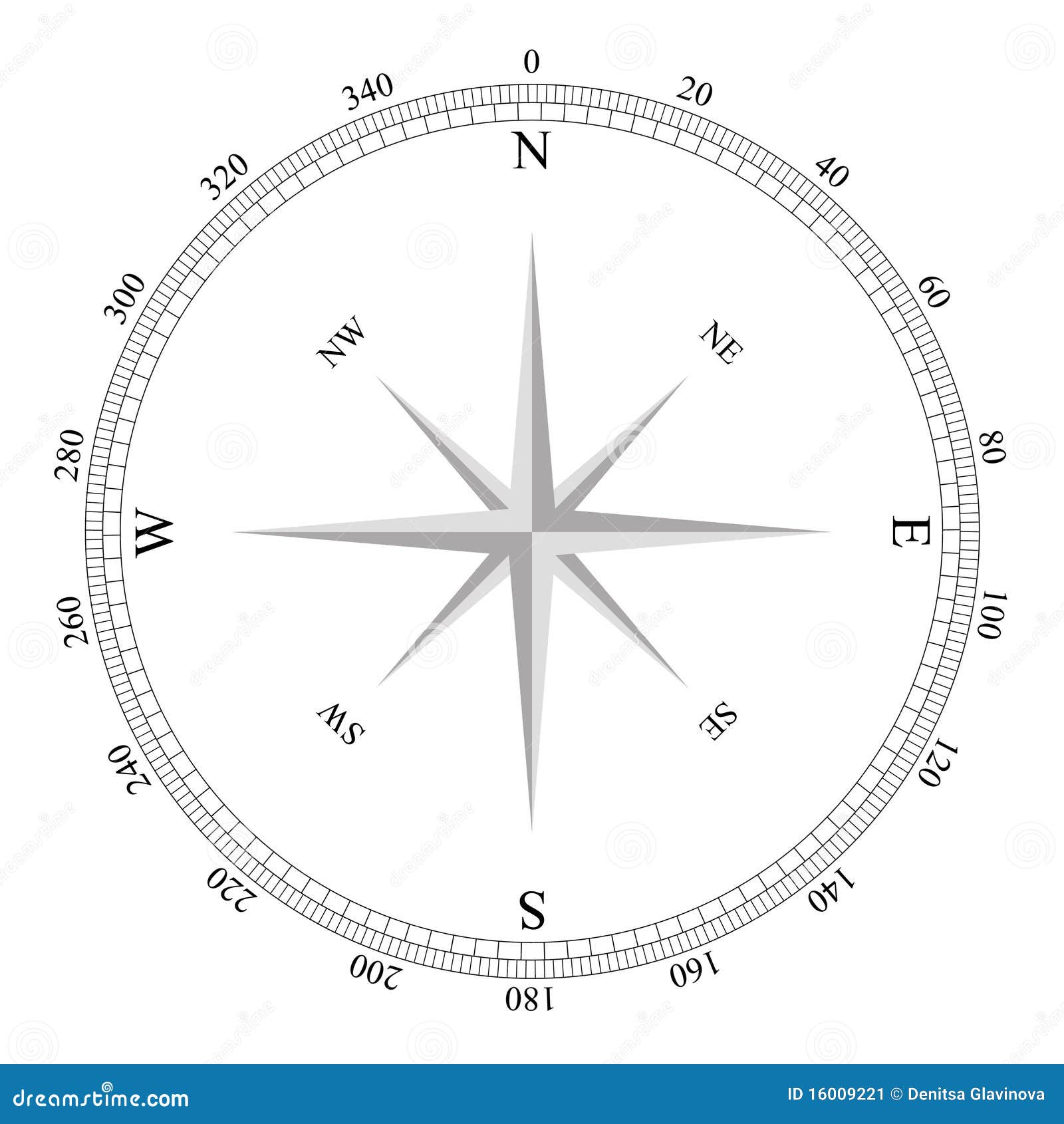 Kompaß stock abbildung. Illustration von richtungen, karte - 16009221