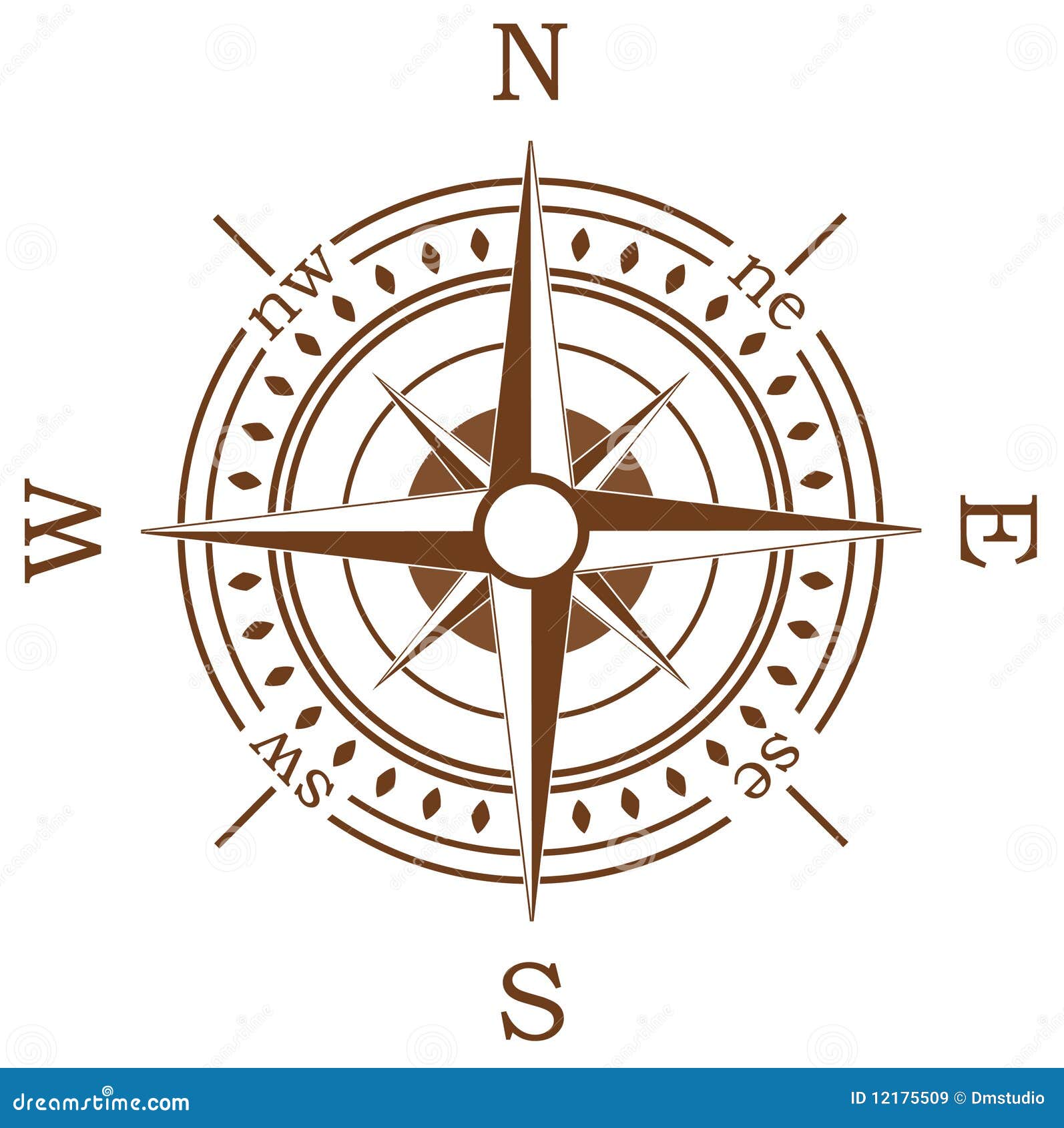 Kompas vector illustratie. Illustration of richting, symbool - 12175509