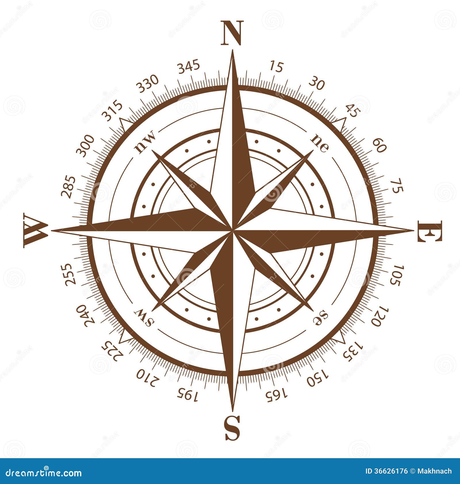 Kompass Rose vektor abbildung. Illustration von braun - 36626176
