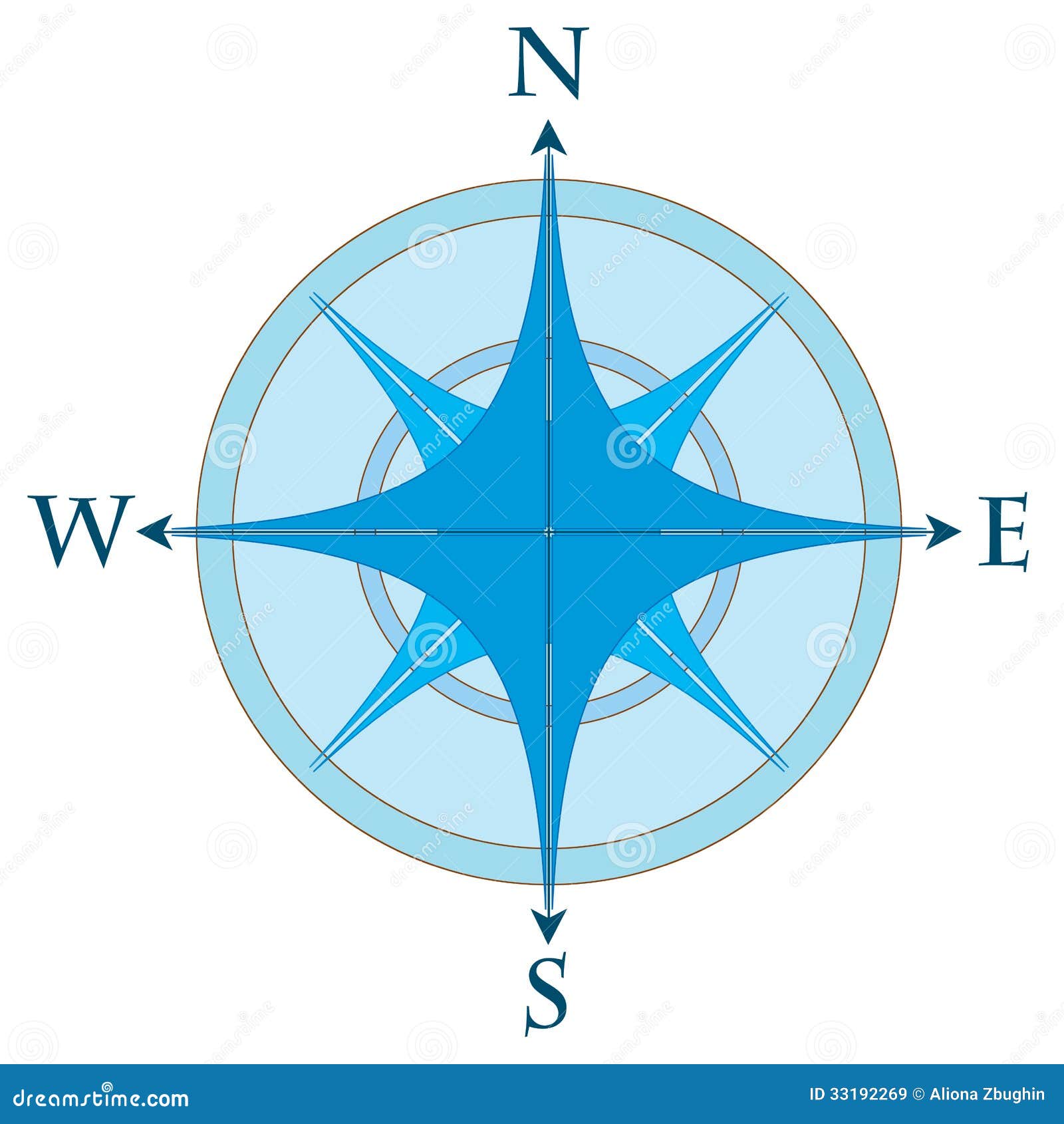 Kompassrose vektor abbildung. Illustration von clips - 33192269