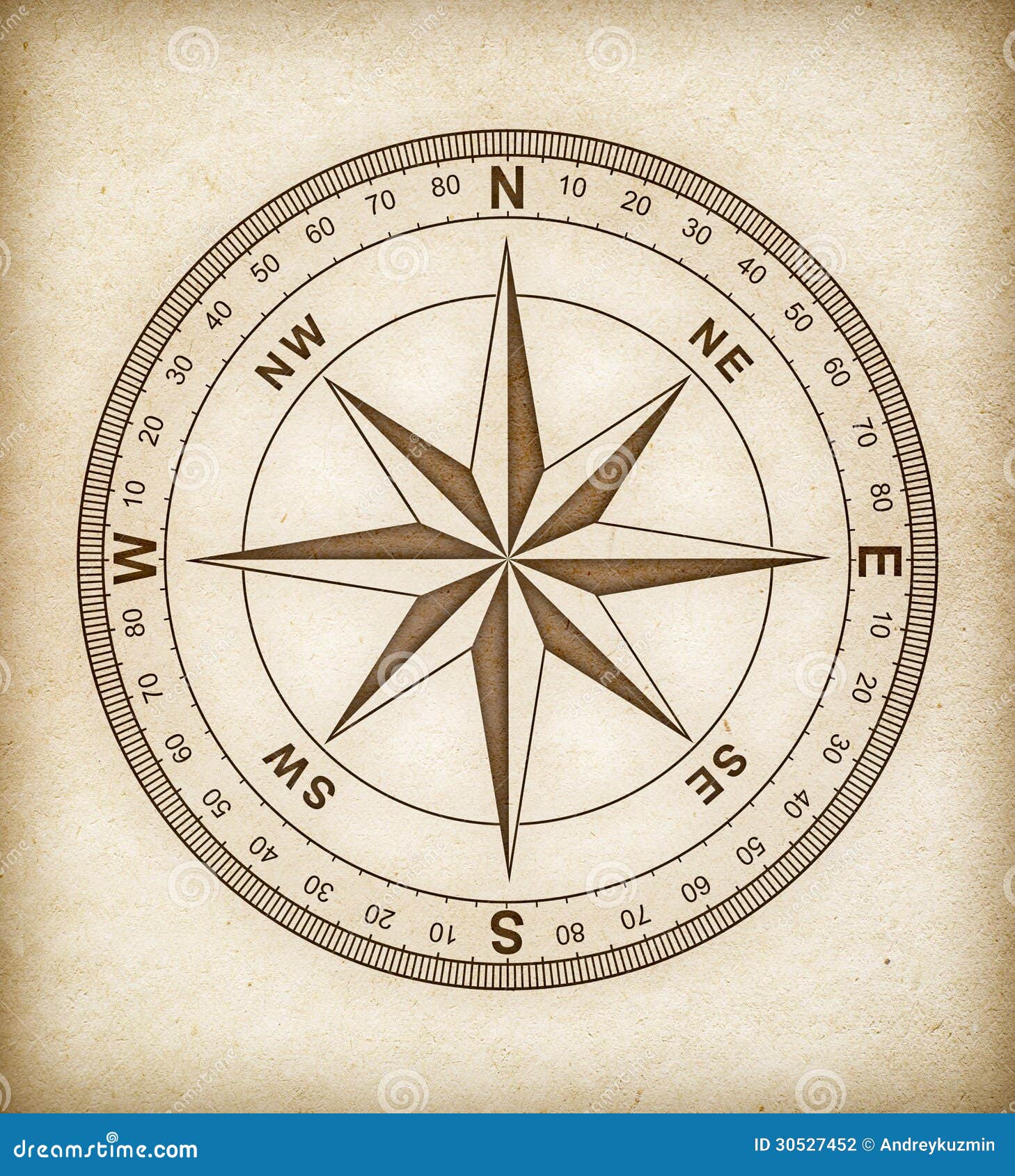 Kompassrose Auf Altem Papier Stock Abbildung - Illustration von marine ...