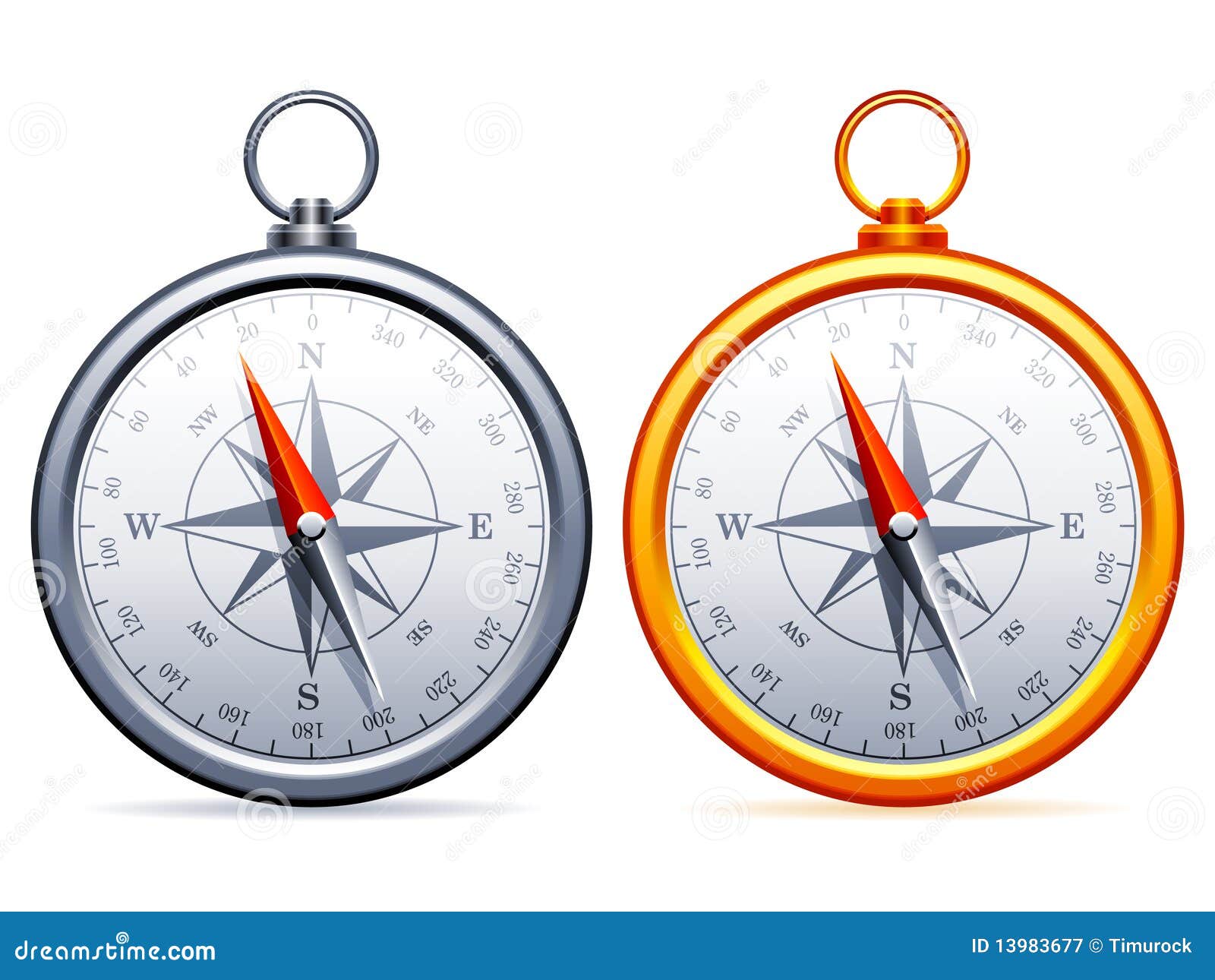 Kompassse. vektor abbildung. Illustration von vorwahlknopf - 13983677