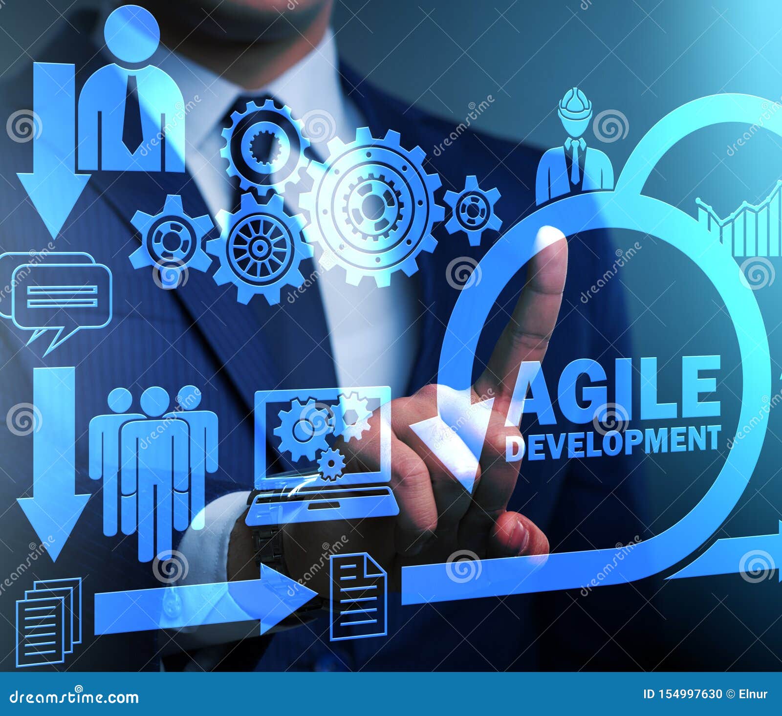 Konzept Der Beweglichen Softwareentwicklung Stockfoto - Bild von ...