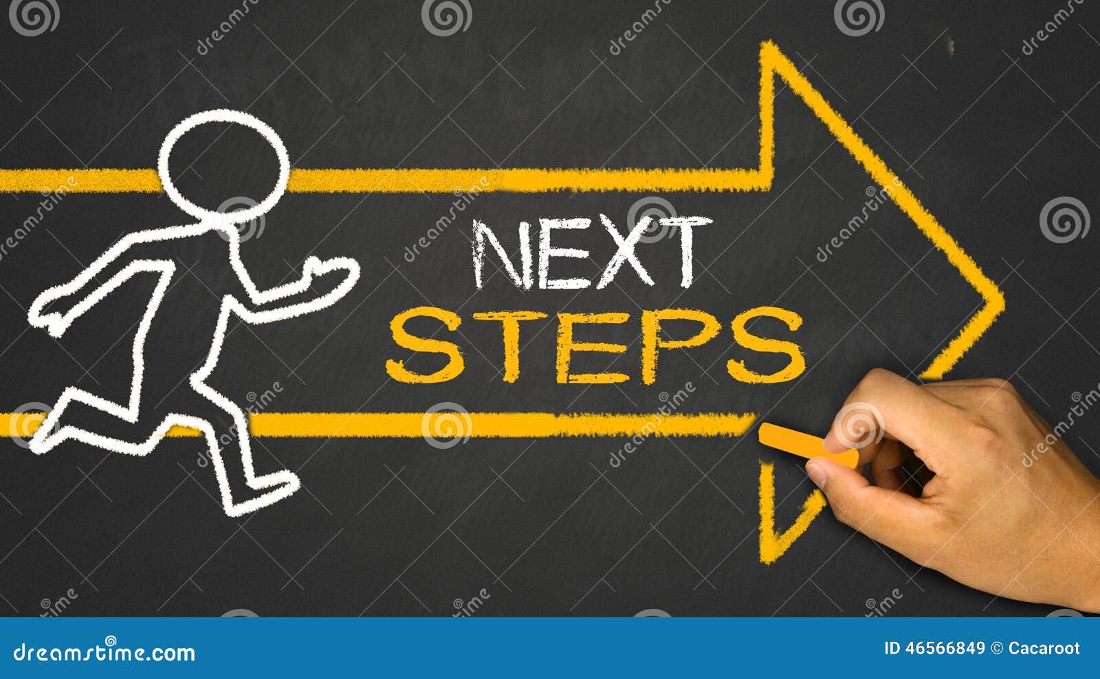 Konzept Der Nächsten Schritte Stockbild - Bild von anleitung, zunächst ...