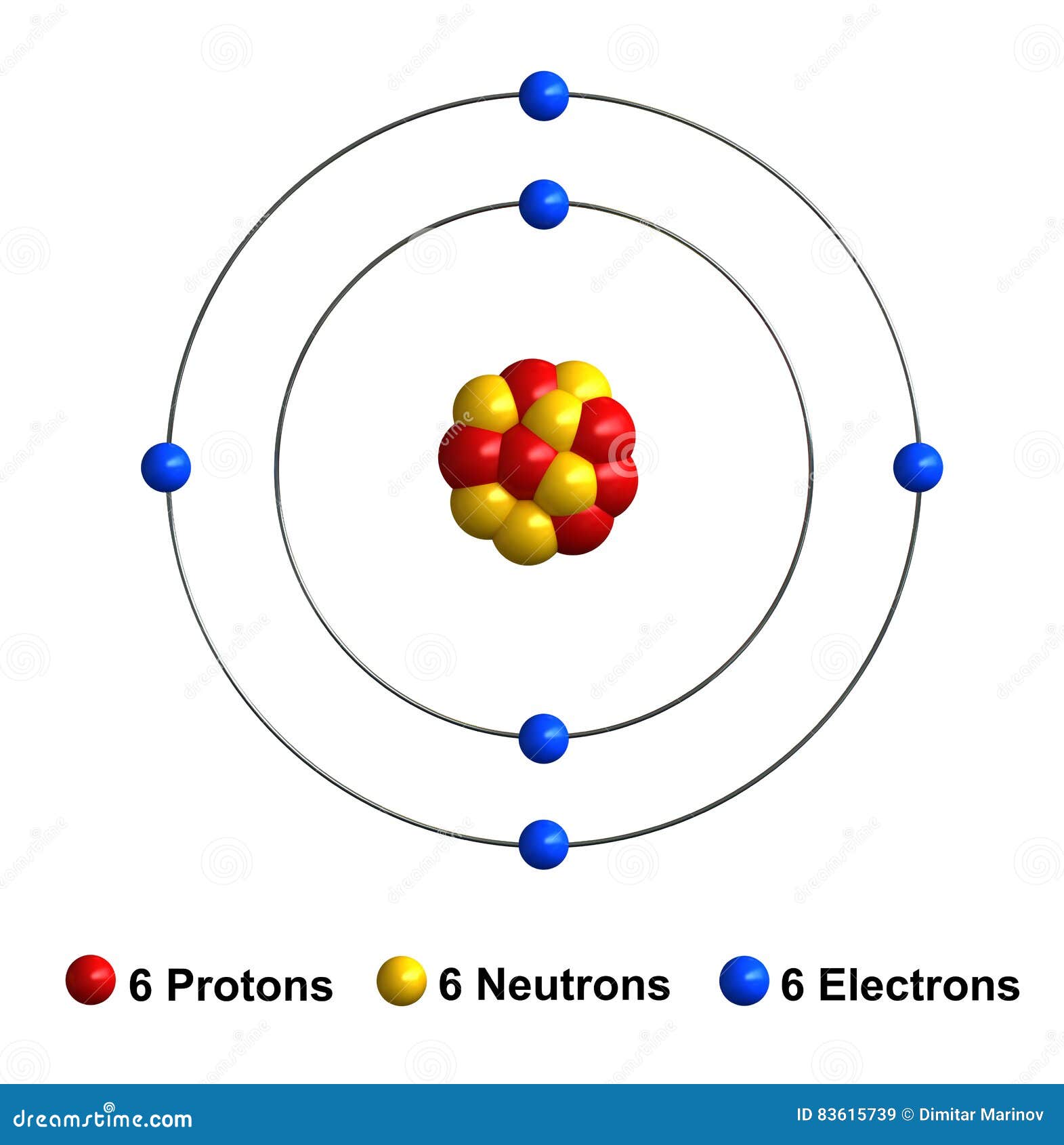 Koolstof stock illustratie. Illustration of symbool, chemisch - 83615739