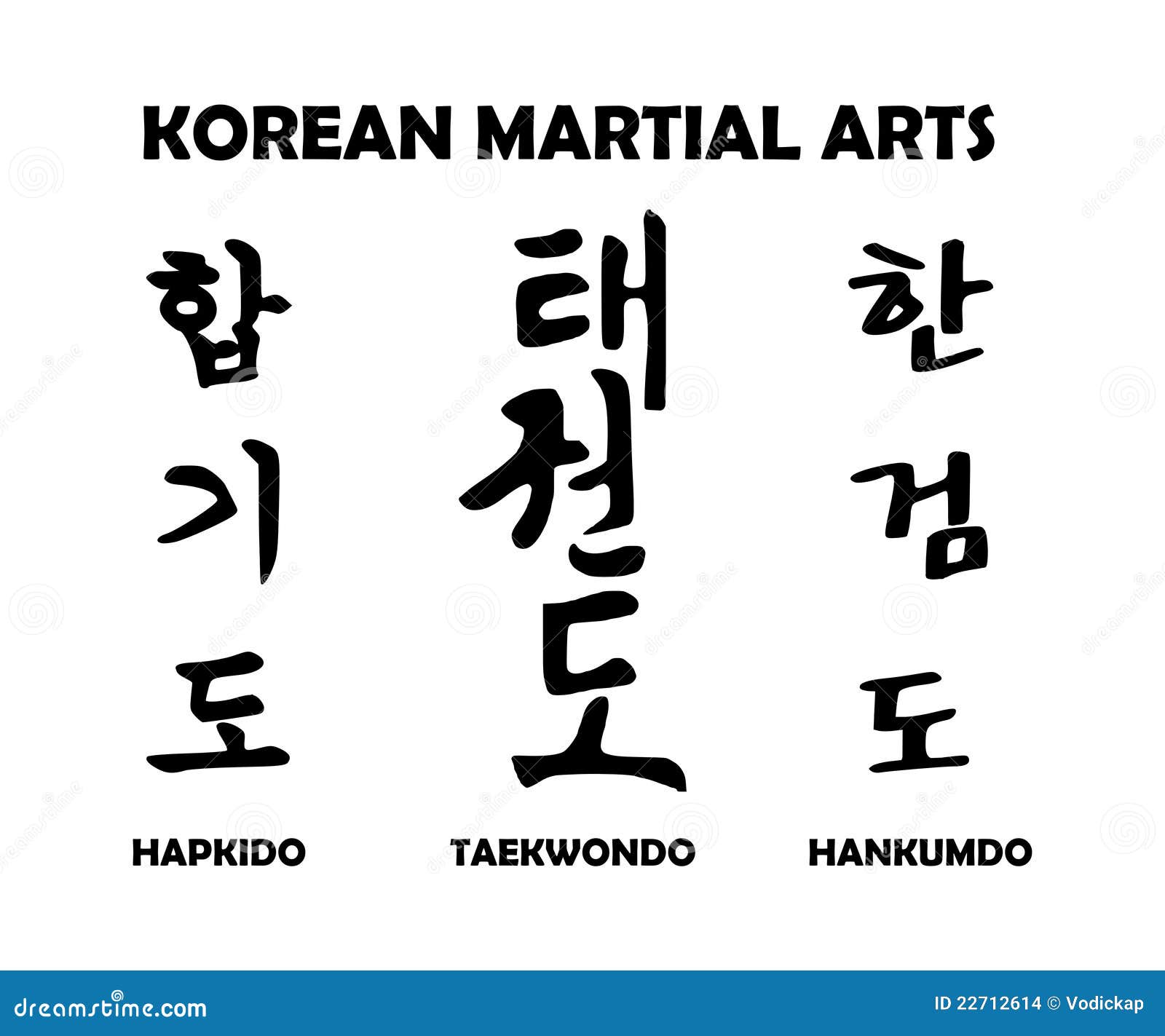 Korean Taekwondo Symbol Korean Taekwondo Symbol