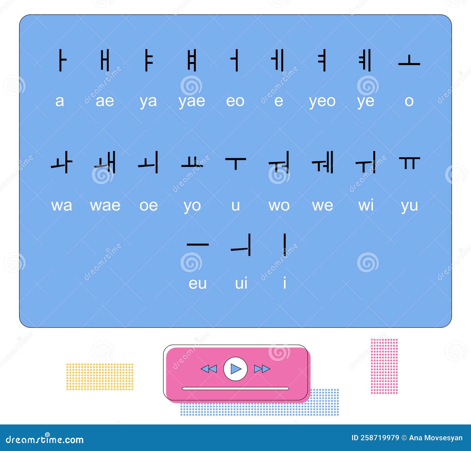 Korean Vowels and Their Pronunciations. Stock Vector - Illustration of ...
