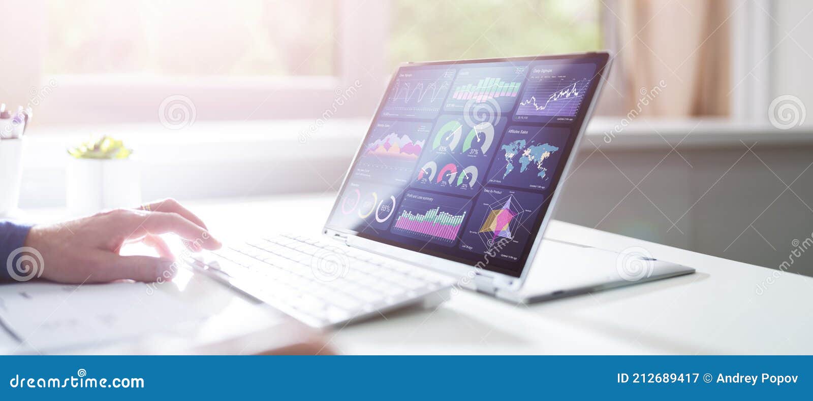 KPI Analytics Dashboard with Graphs Stock Image - Image of charts ...