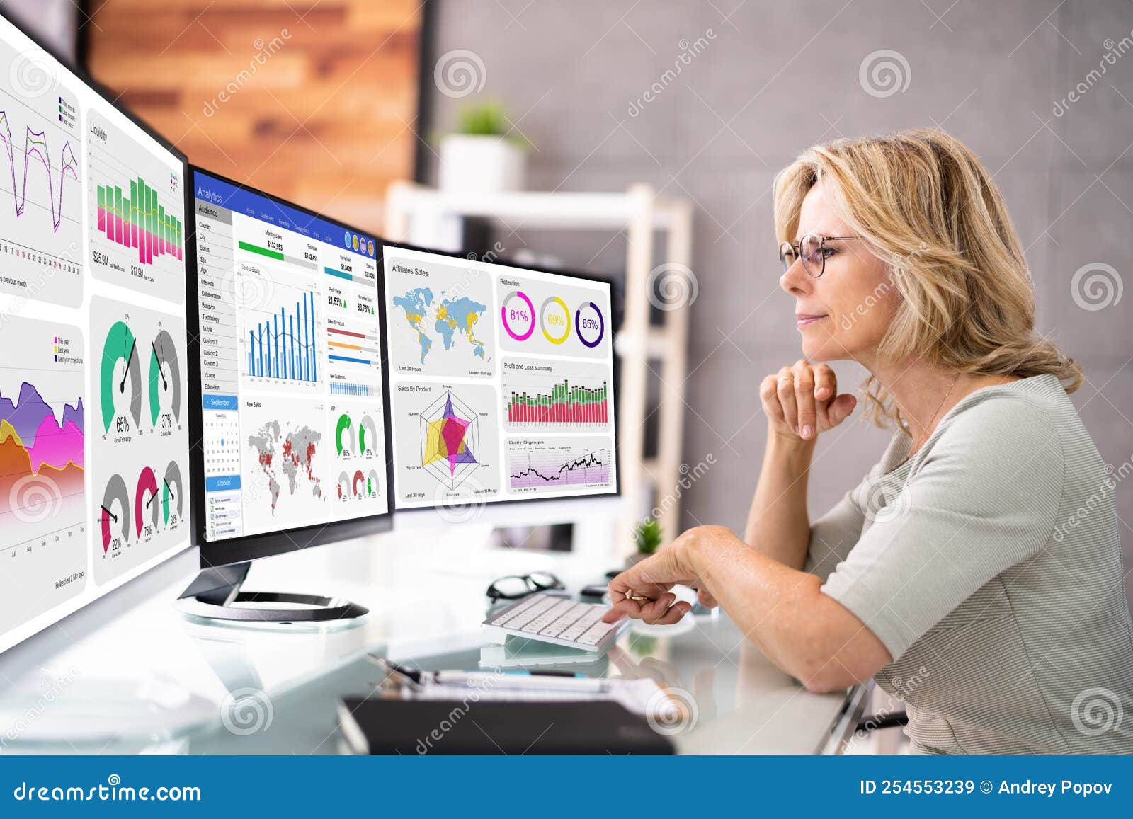 Kpi Business Analytics Data Dashboard Stock Image Image Of Computer