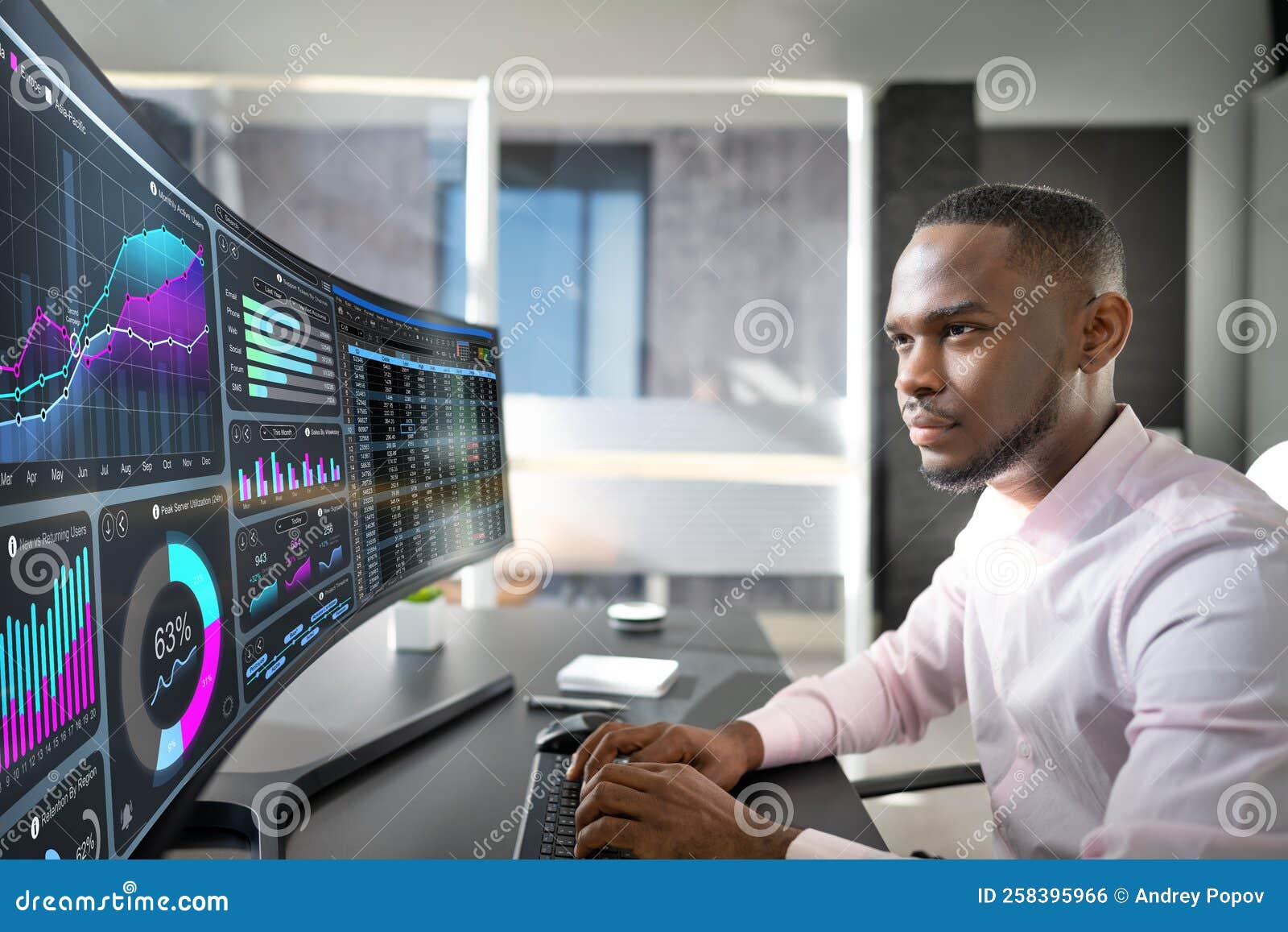 KPI Business Analytics Data Dashboard Stock Photo - Image of table ...