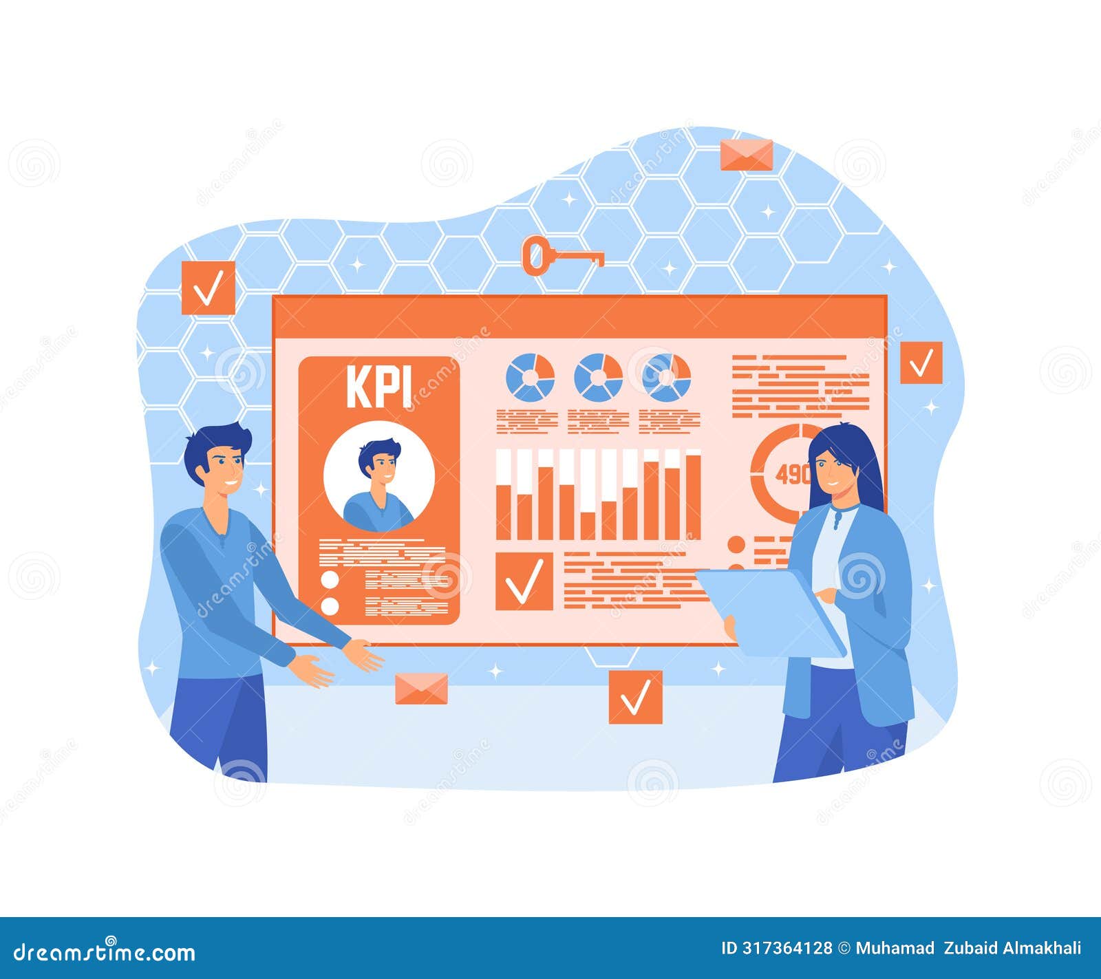 KPI Concept. Key Performance Indicators. Employee Evaluation, Testing ...
