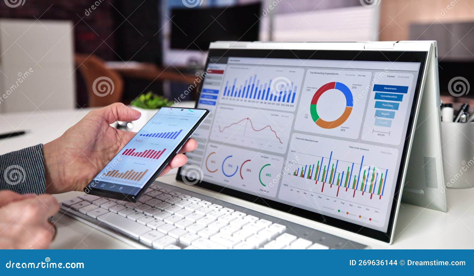 KPI Dashboard Data Analytics Stock Photo - Image of mobile, hands ...