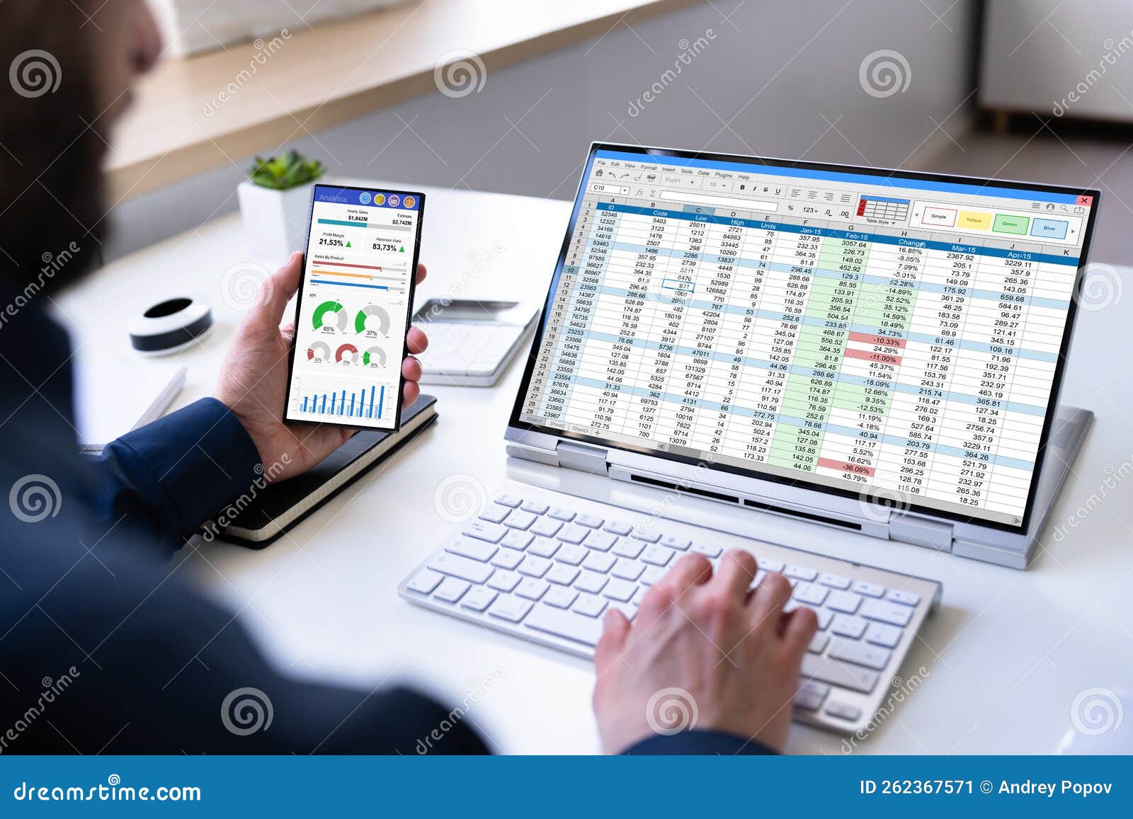KPI Data Analyst Dashboard. Information Technology Stock Image - Image ...