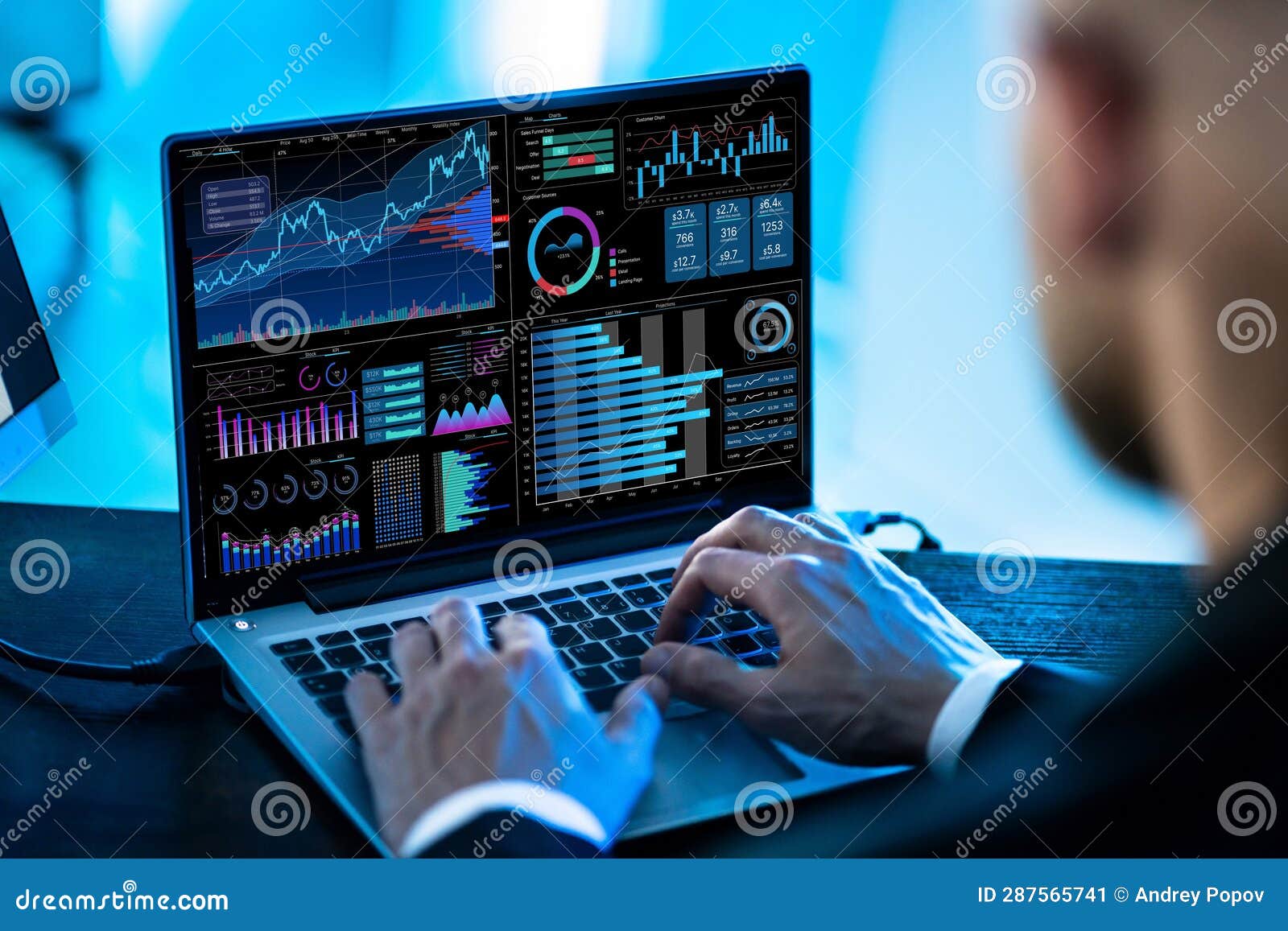 KPI Data Predictive Analytics Dashboard Stock Image - Image of analyst ... KPI Data Predictive Analytics Dashboard Stock Image - Image of analyst ...