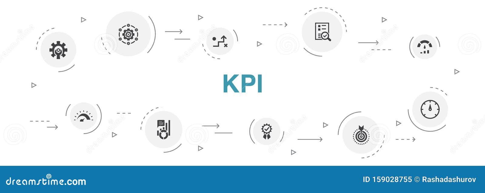 KPI Infographic 10 Steps Circle Design Stock Vector - Illustration of ... KPI Infographic 10 Steps Circle Design Stock Vector - Illustration of ...