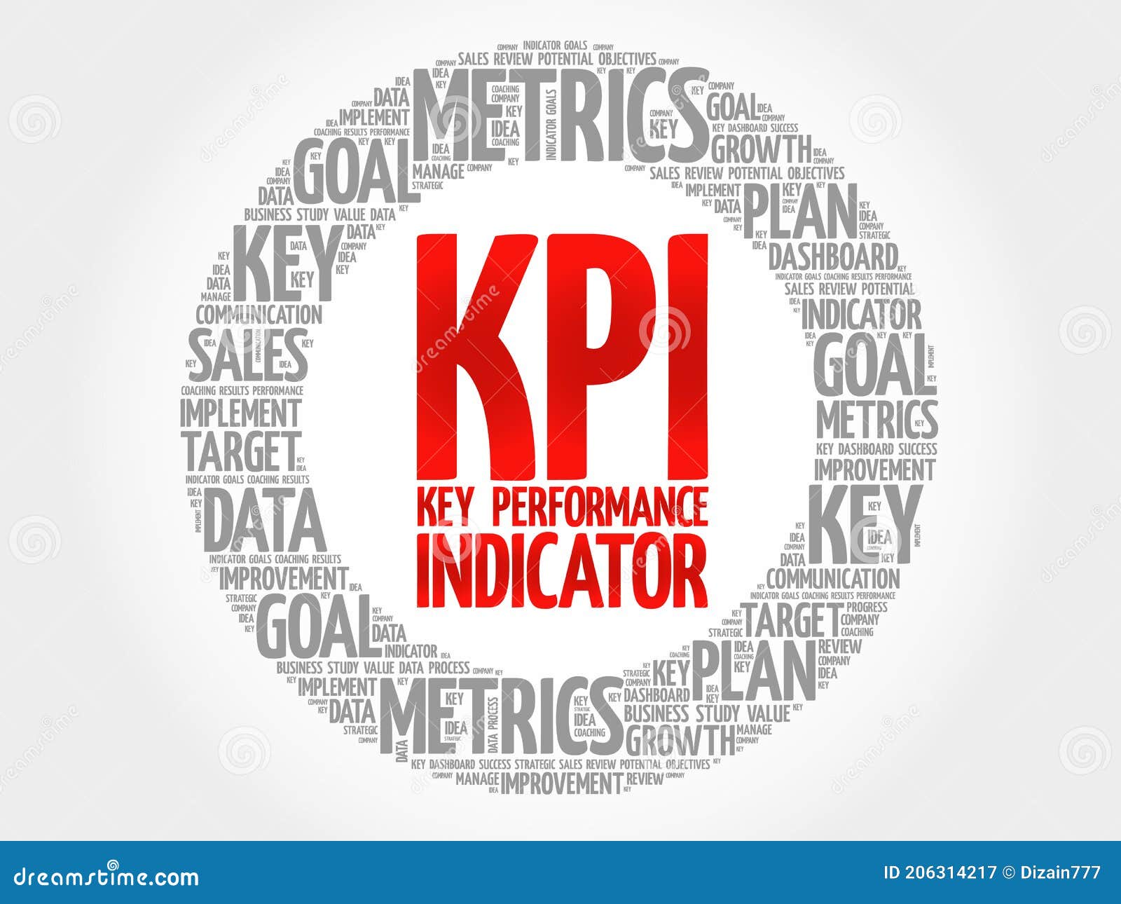 KPI - Key Performance Indicator Circle Stock Illustration ... KPI - Key Performance Indicator Circle Stock Illustration ...