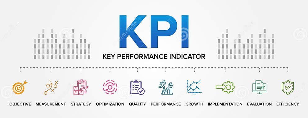 KPI (Key Performance Indicator) Concept, Examples, Key, Types, Vector ...