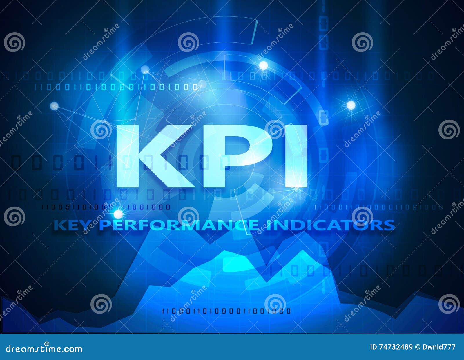 KPI : Key Performance Indicator Word Cartoon Vector | CartoonDealer.com ... KPI : Key Performance Indicator Word Cartoon Vector | CartoonDealer.com ...