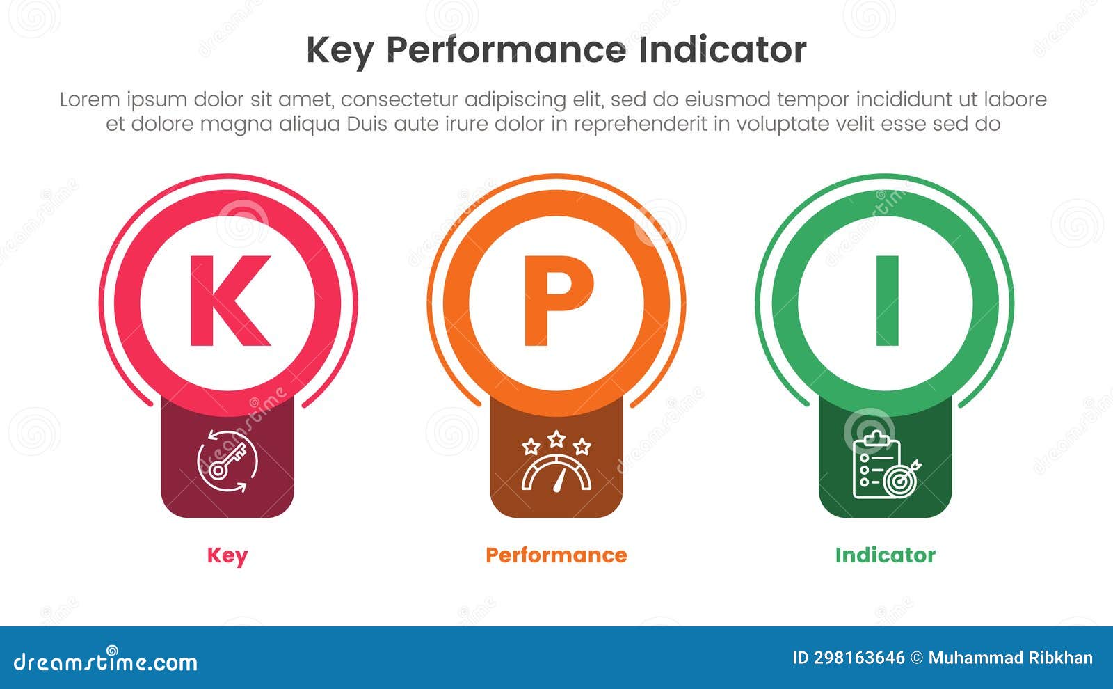 Kpi Key Performance Indicator Infographic 3 Point Stage Template with ...