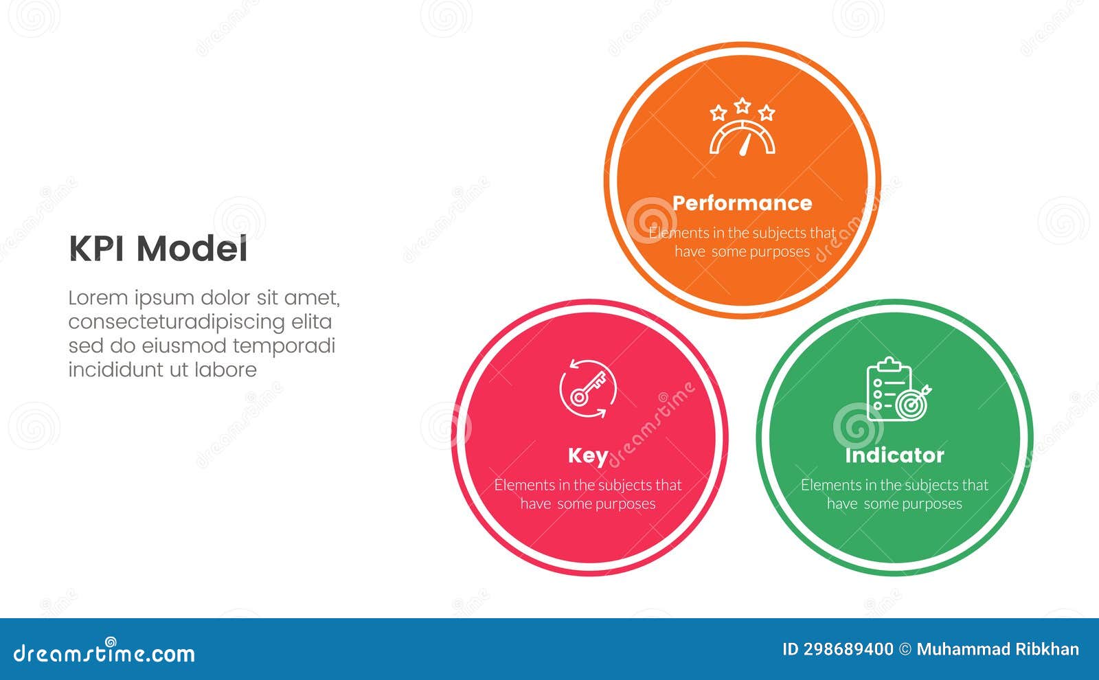 Kpi Key Performance Indicator Infographic 3 Point Stage Template with ...