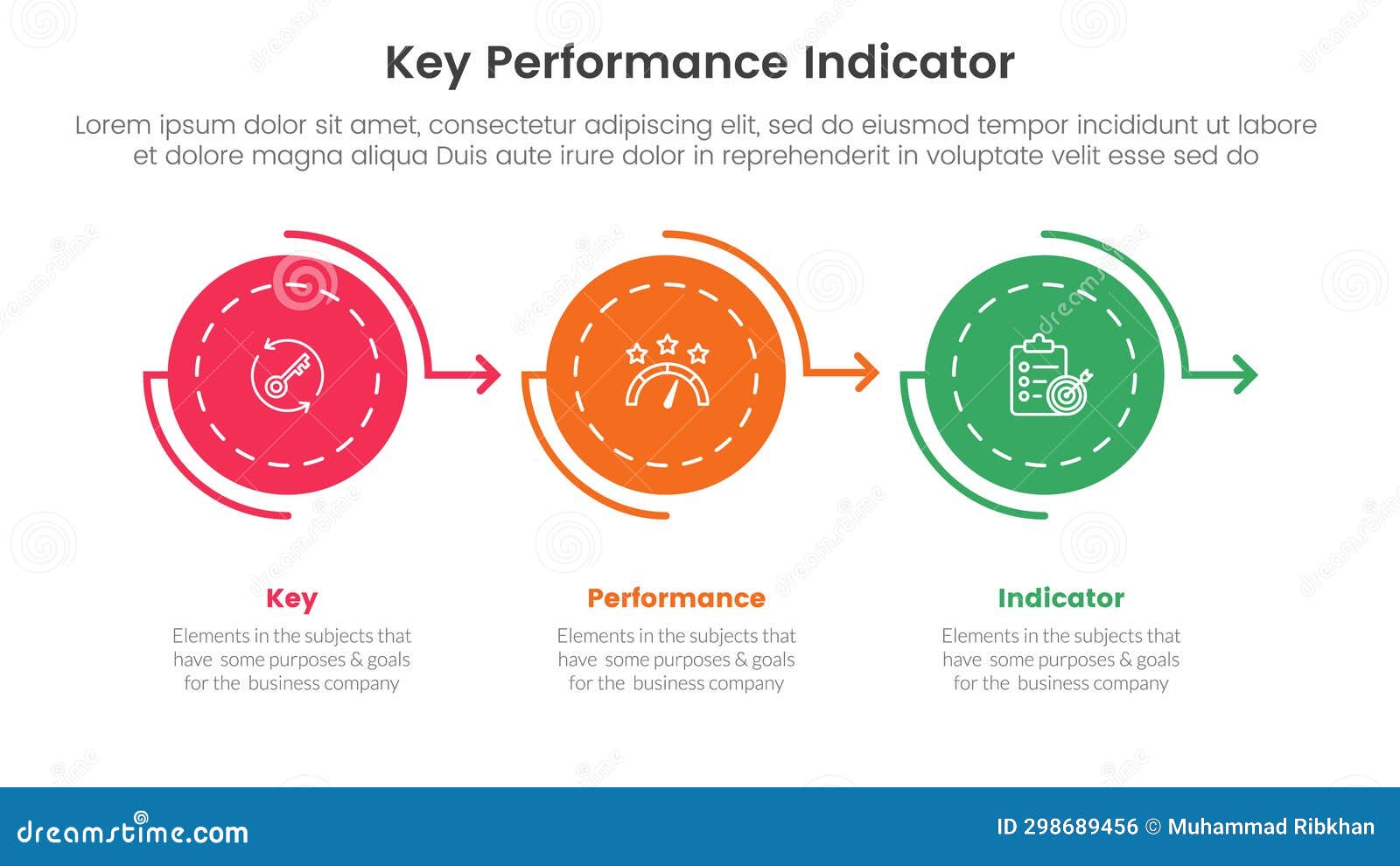 Kpi Key Performance Indicator Infographic 3 Point Stage Template with ...