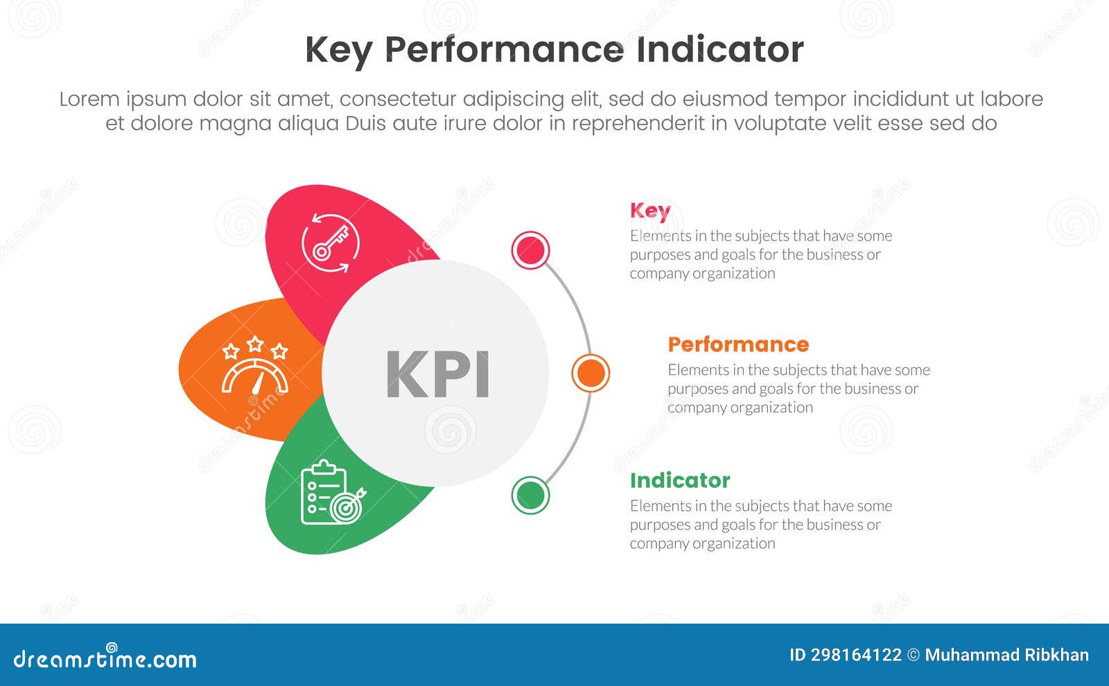 Kpi Key Performance Indicator Infographic 3 Point Stage Template with ...