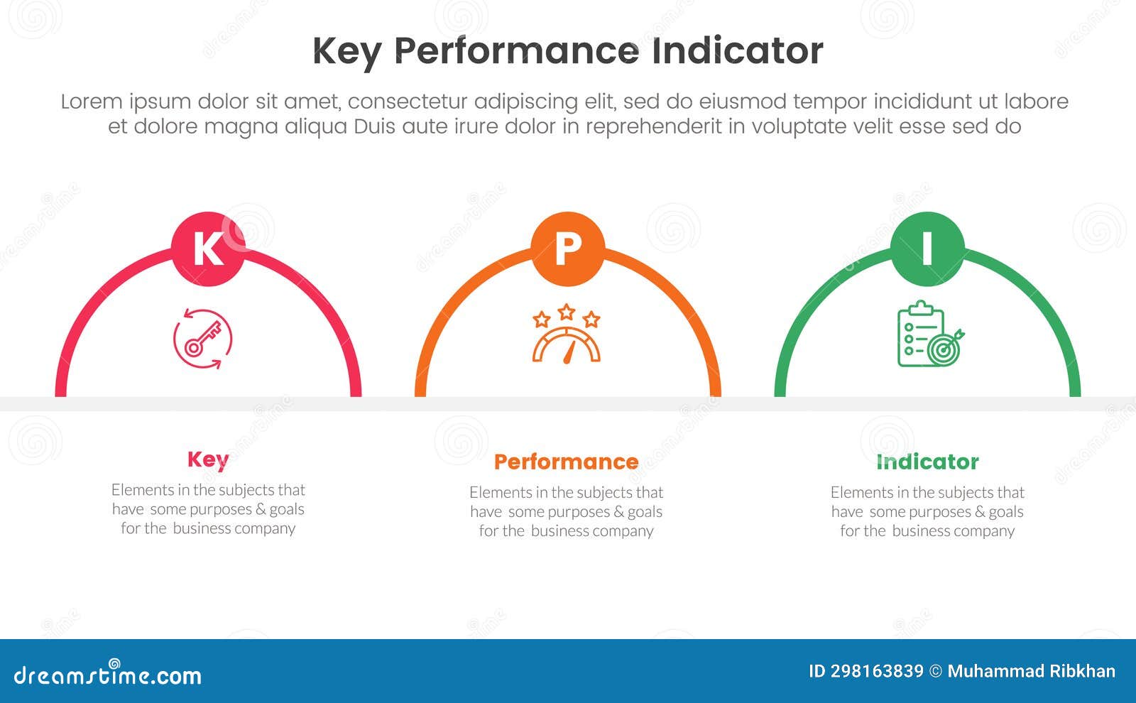Kpi Key Performance Indicator Infographic 3 Point Stage Template with ...