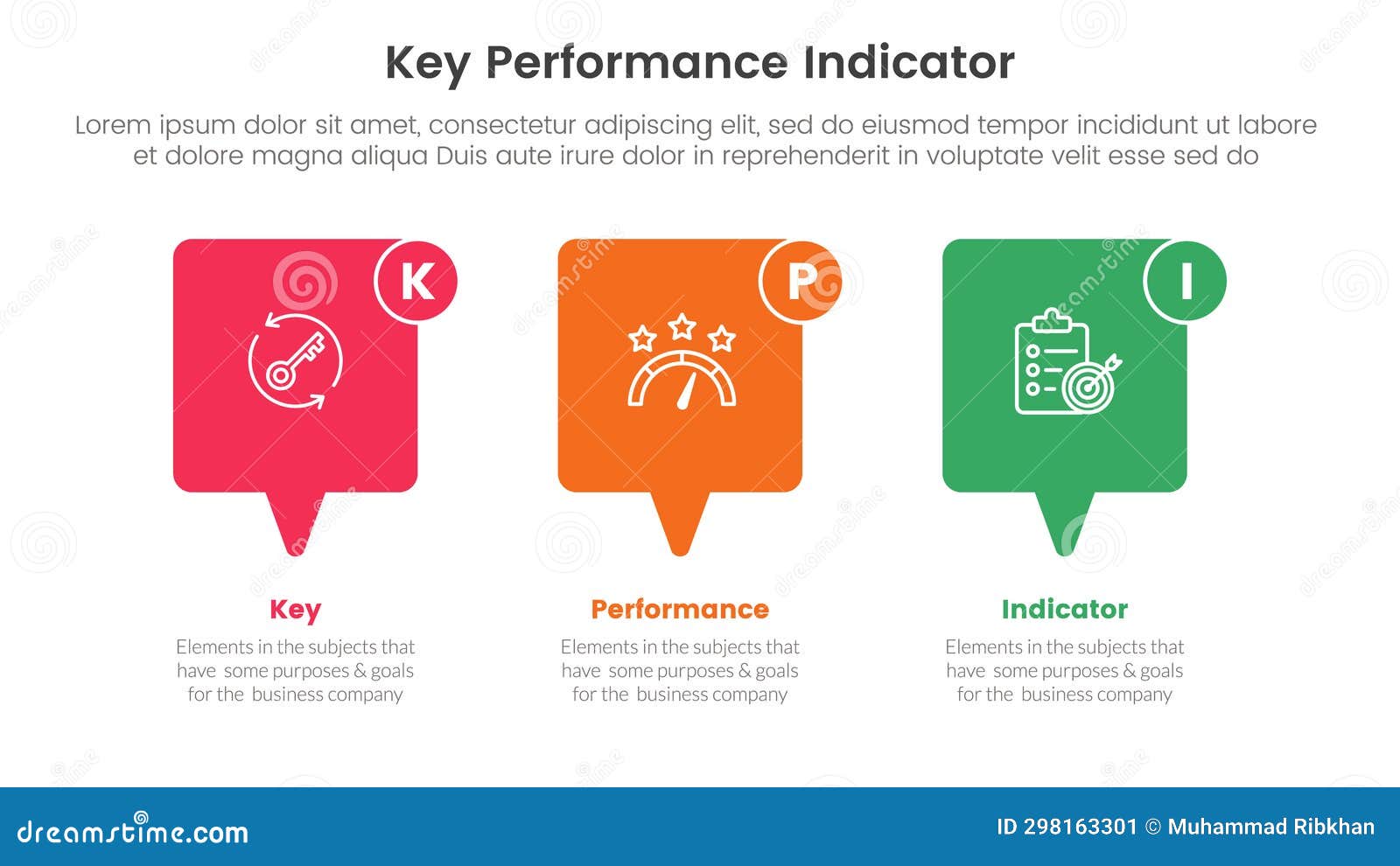 Kpi Key Performance Indicator Infographic 3 Point Stage Template with Horizontal Callout Box for ...
