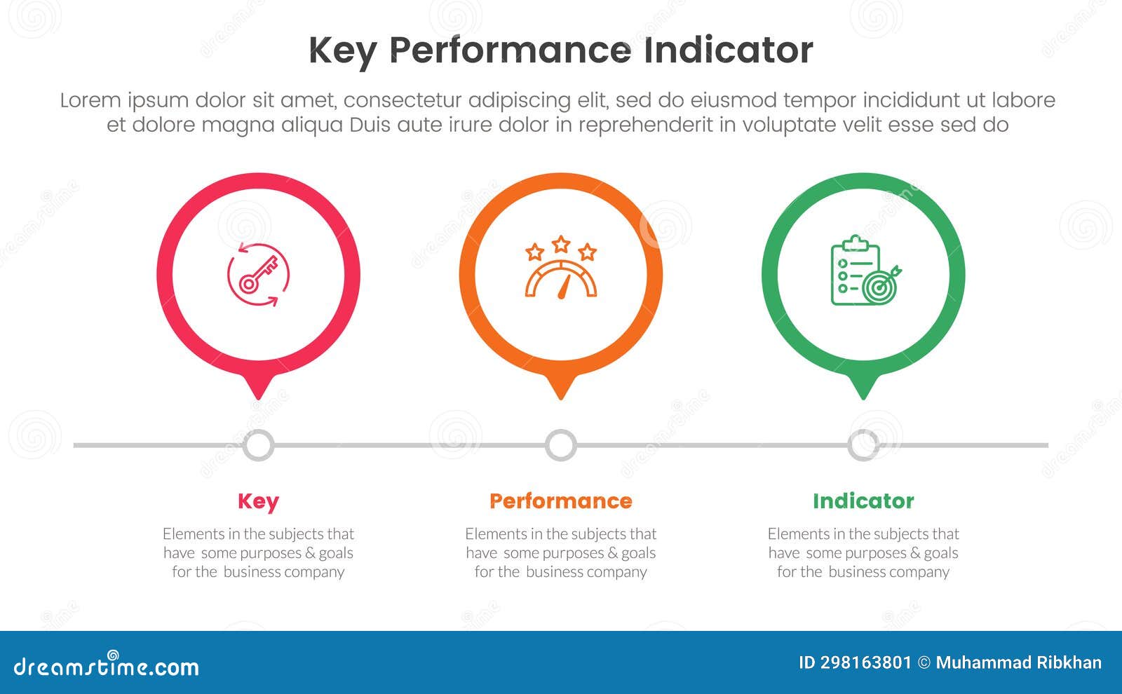 Kpi Key Performance Indicator Infographic 3 Point Stage Template with ...
