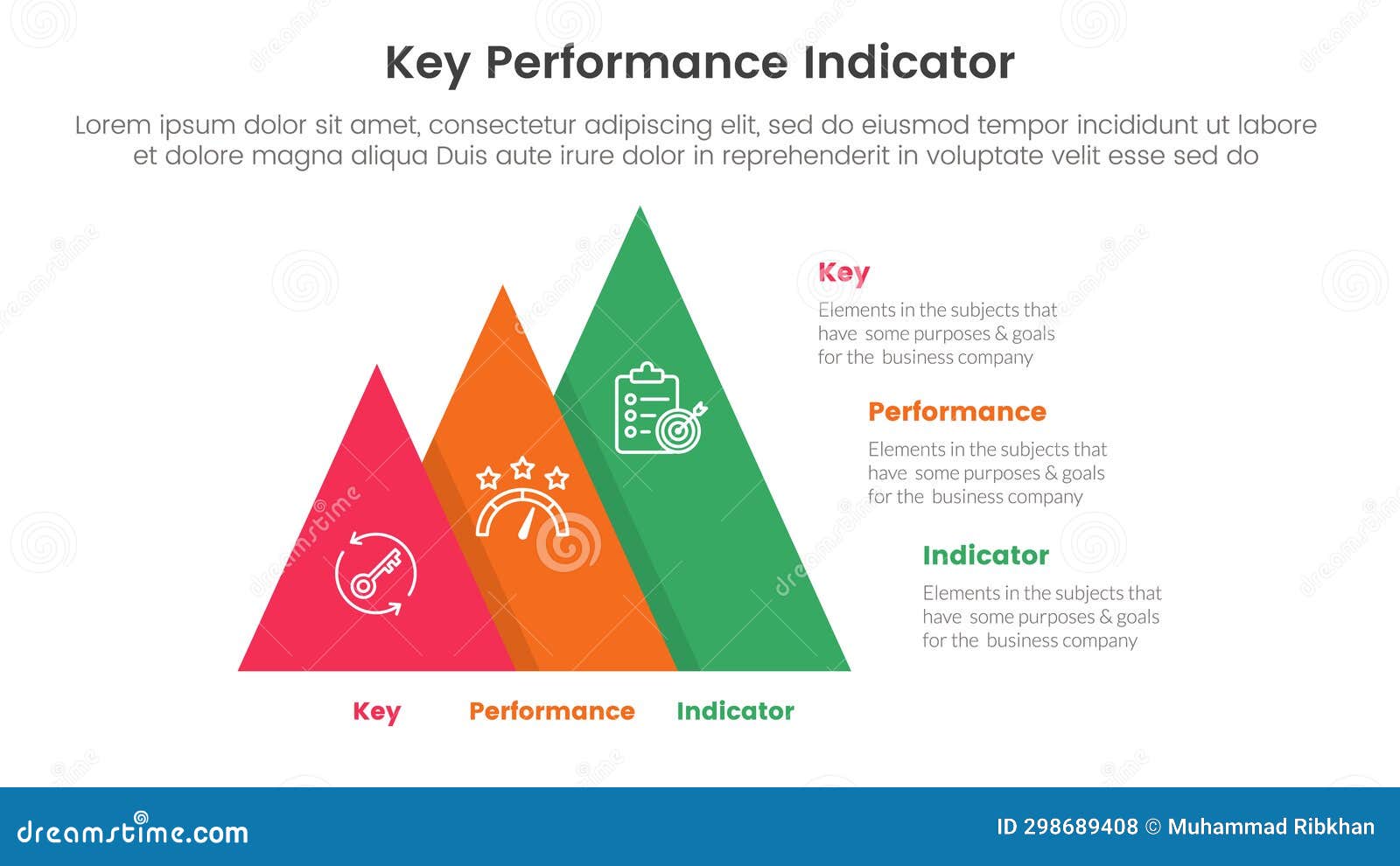Kpi Key Performance Indicator Infographic 3 Point Stage Template with ...