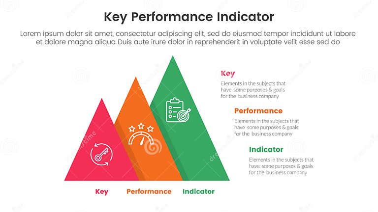 Kpi Key Performance Indicator Infographic 3 Point Stage Template with ...