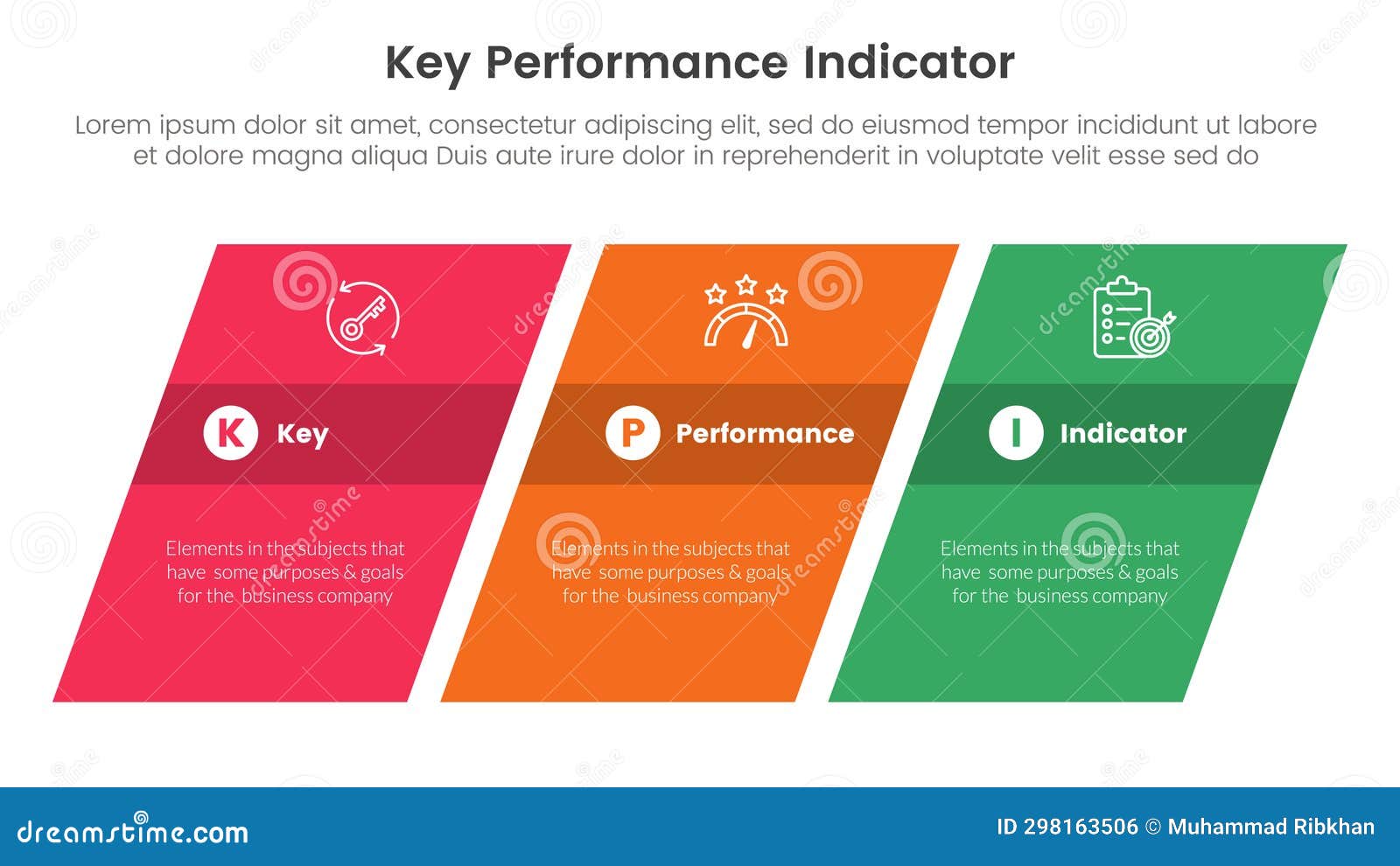 Kpi Key Performance Indicator Infographic 3 Point Stage Template with ...