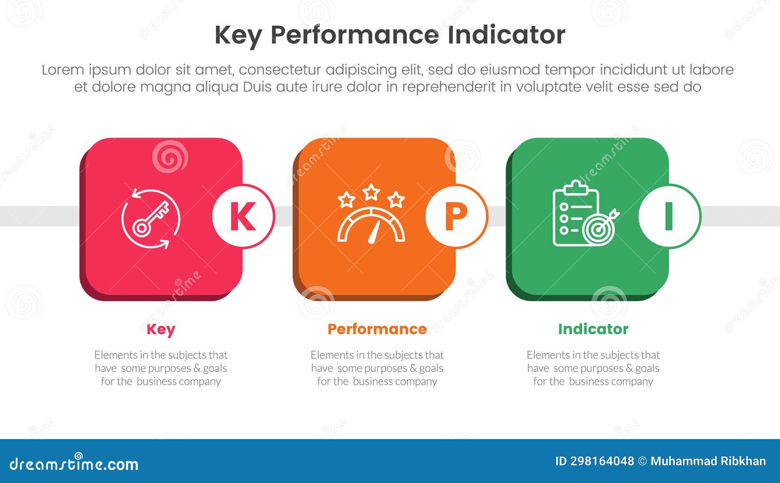 Kpi Key Performance Indicator Infographic 3 Point Stage Template with ...
